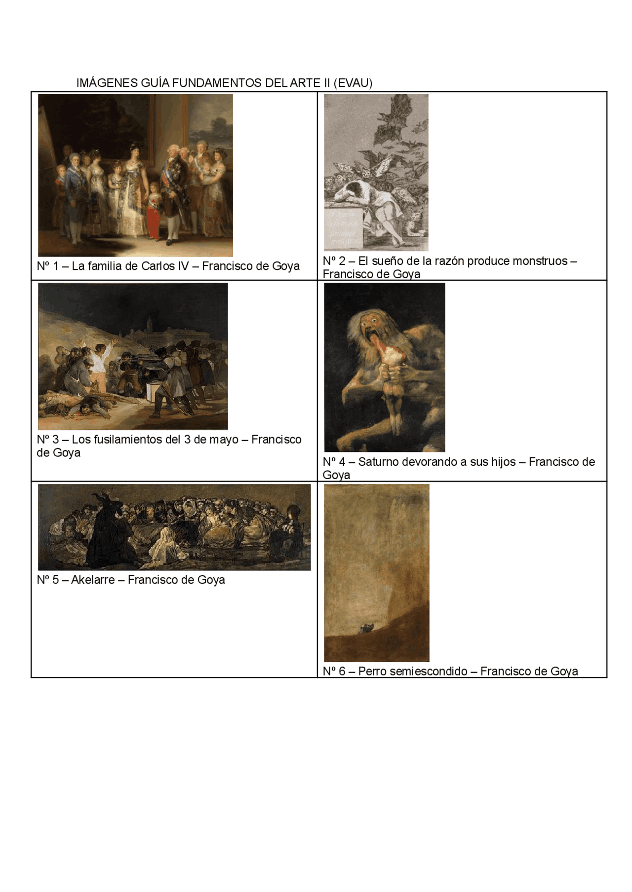 Imágenes guía fundamentos del arte II (EVAU) - Docsity