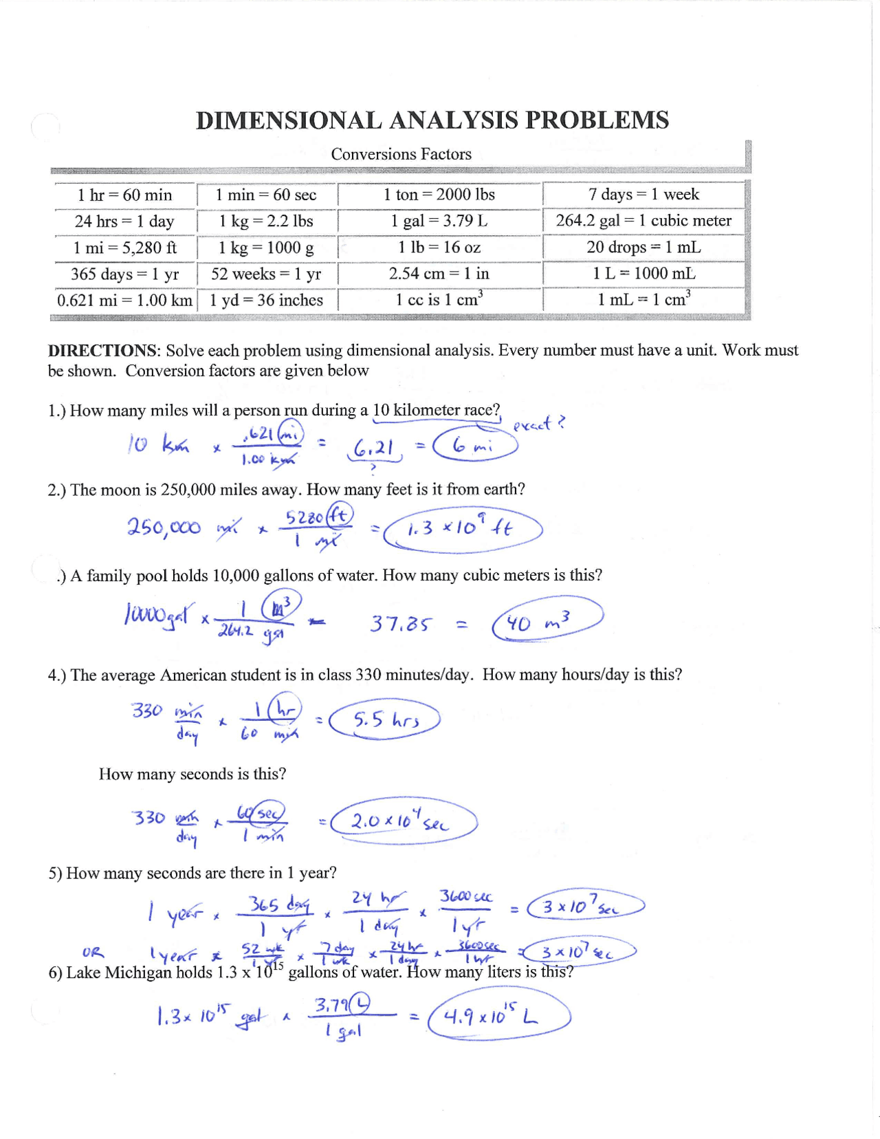 Dimensional Analysis Docsity