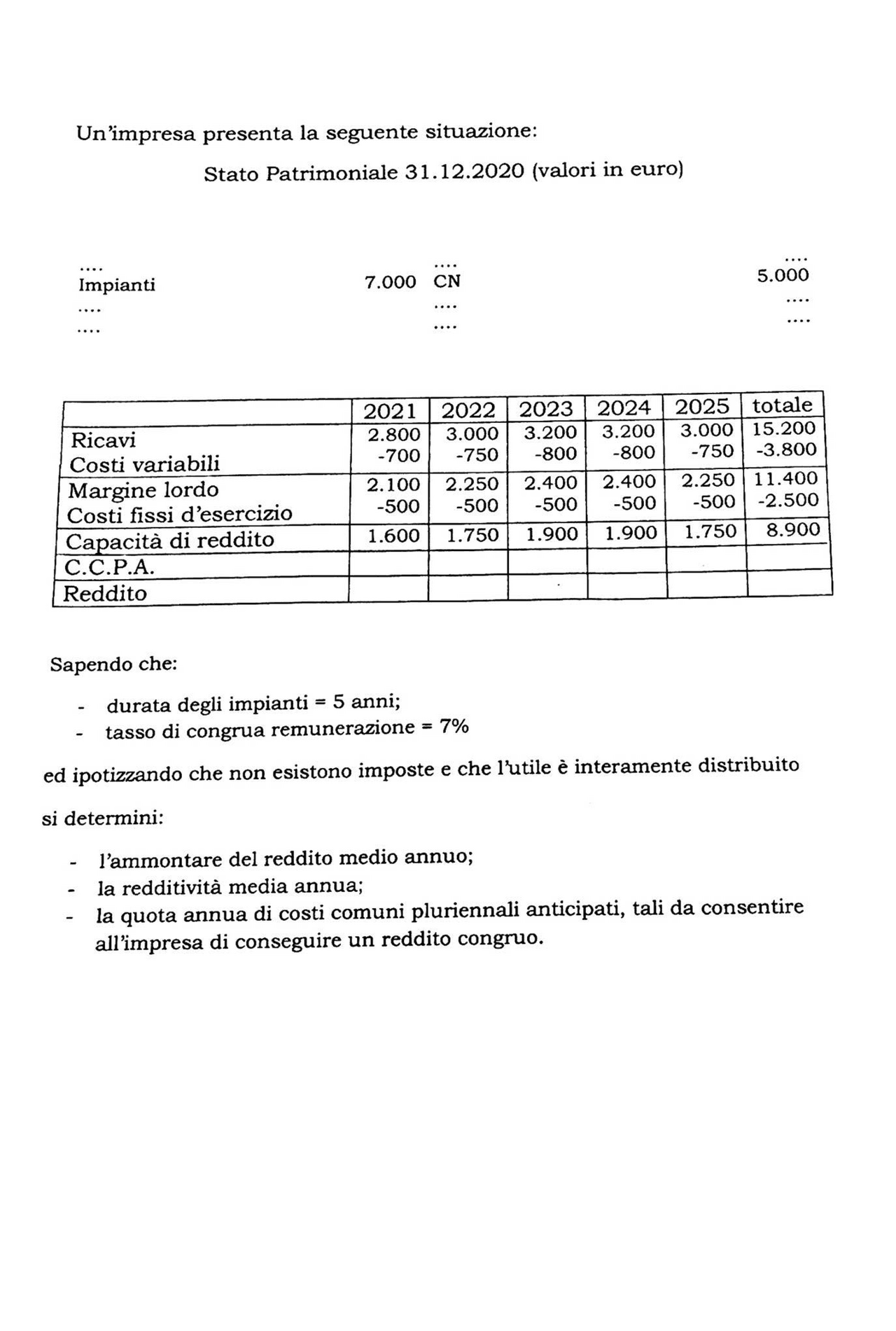 Esercizi Bilancio Svolti Docsity