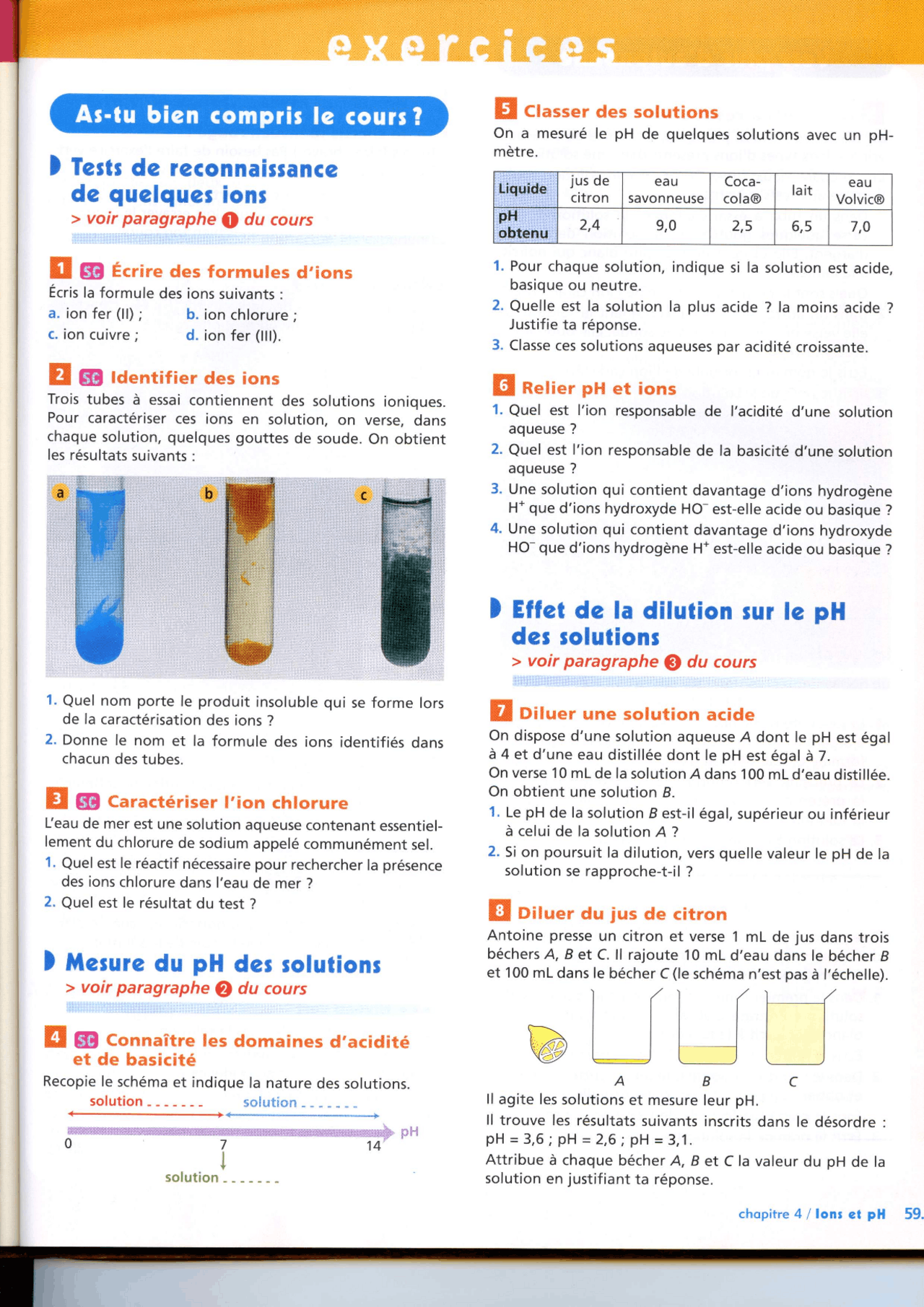 Exercices sur Ions et pH - Docsity