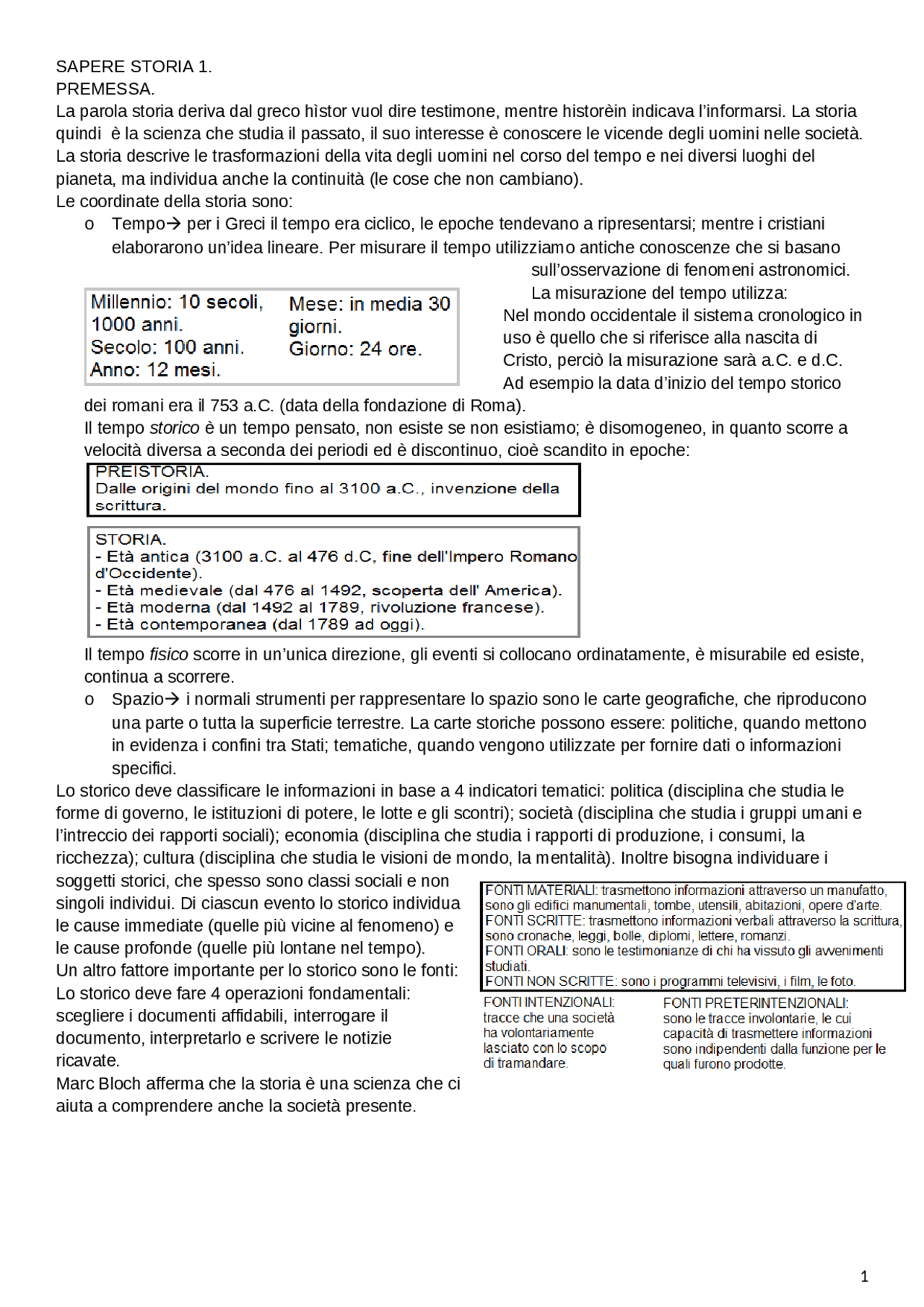 Sapere Storia 1 Storia Del Mondo Antico Docsity