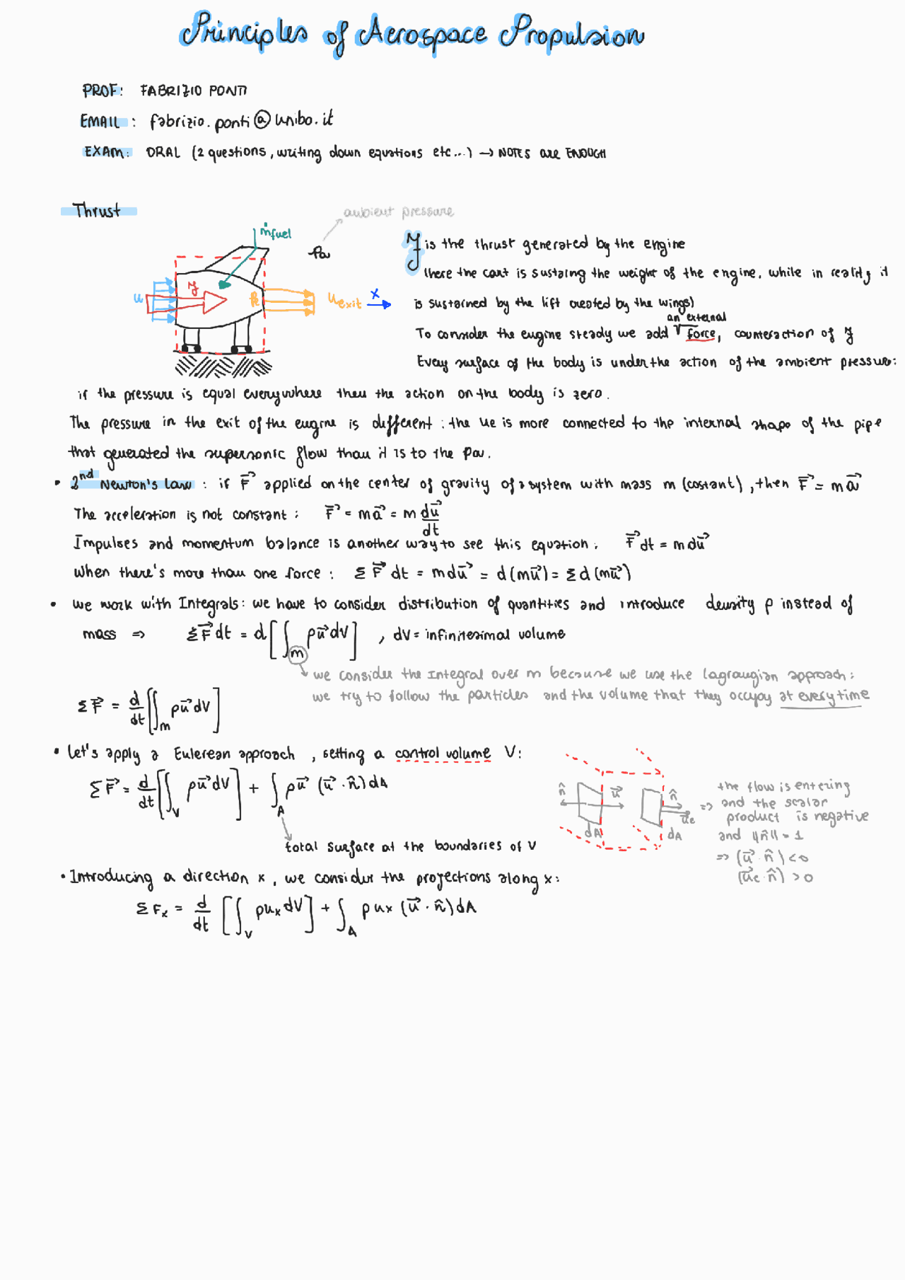 Principles of Aerospace Propulsion - Docsity