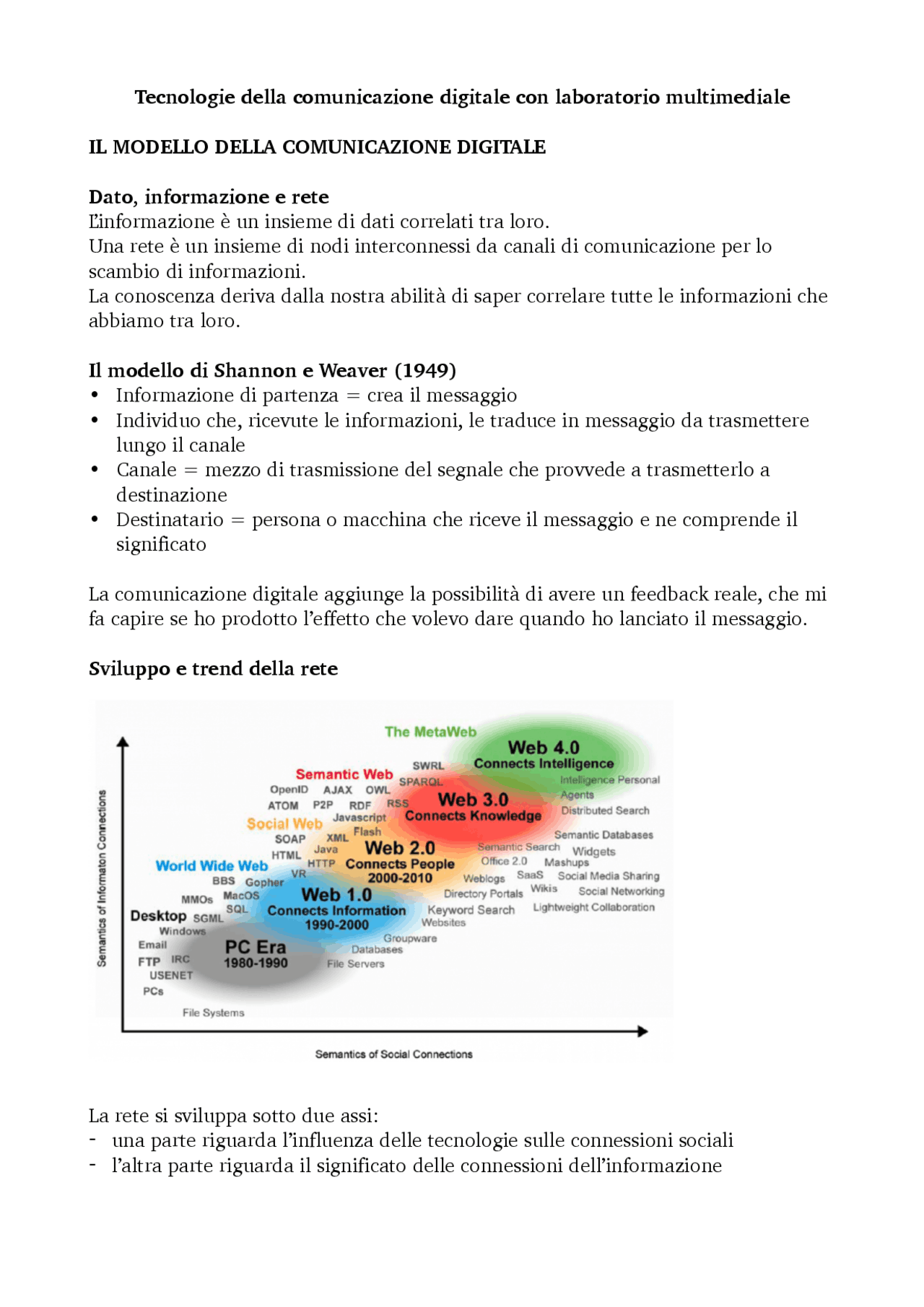 Tecnologie Della Comunicazione Digitale Docsity