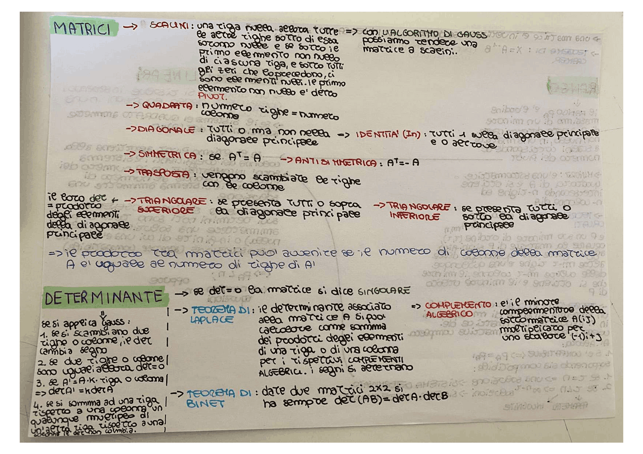 Appunti schematizzati di Algebra lineare e Geometria Analitica - Docsity