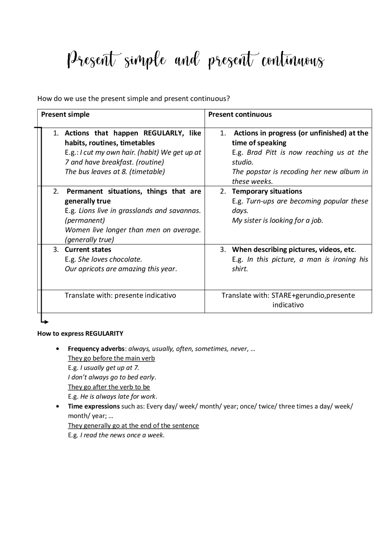 Present Simple E Continuous Docsity