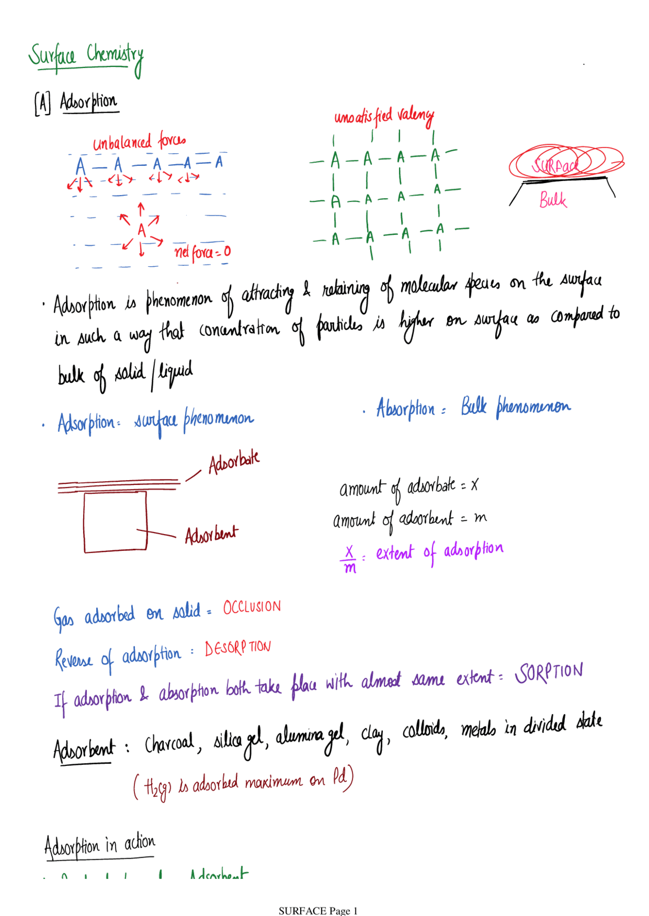 Surface chemistry notes for quick revision and practice - Docsity