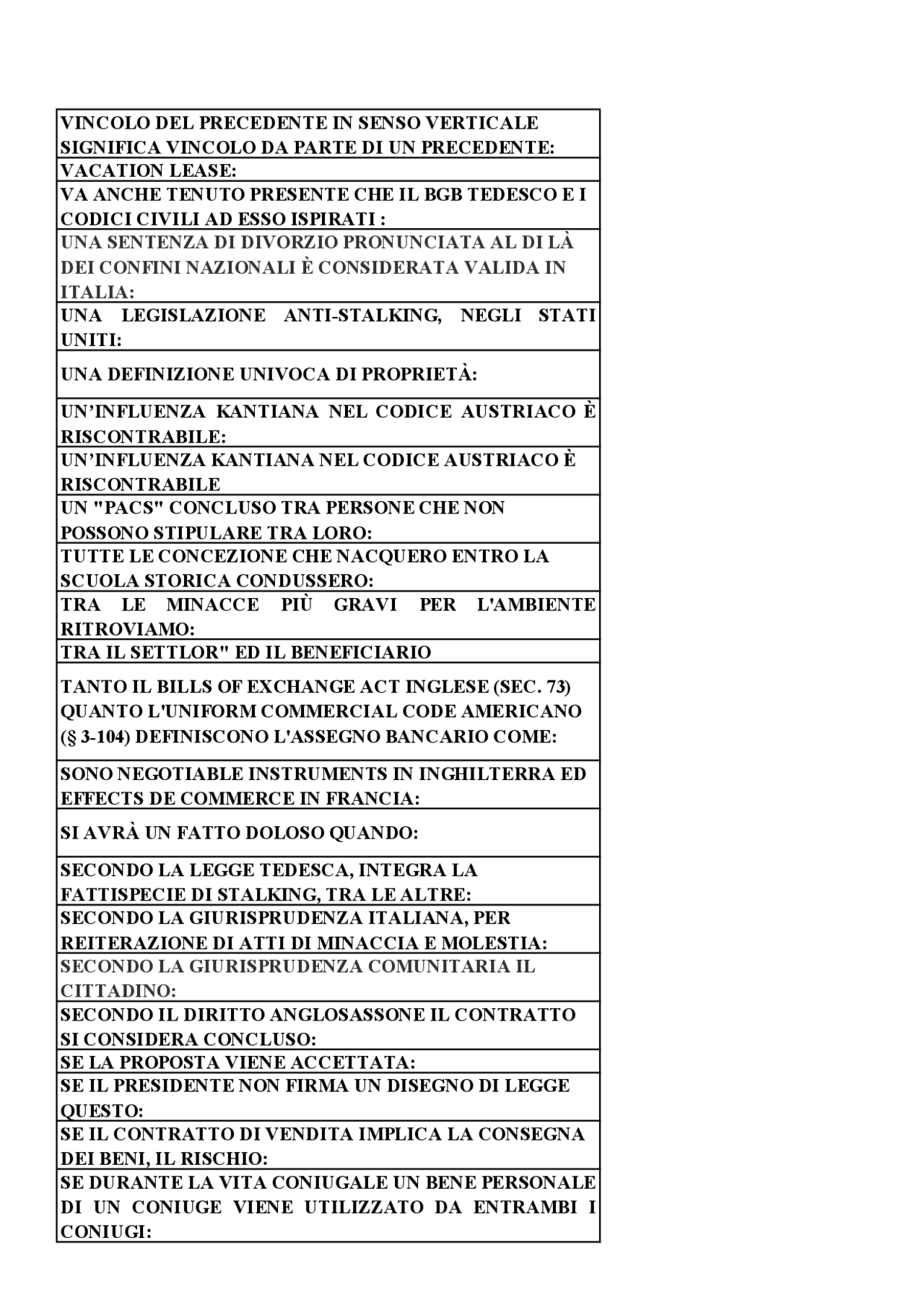 Diritto Comparato Unipegaso Docsity