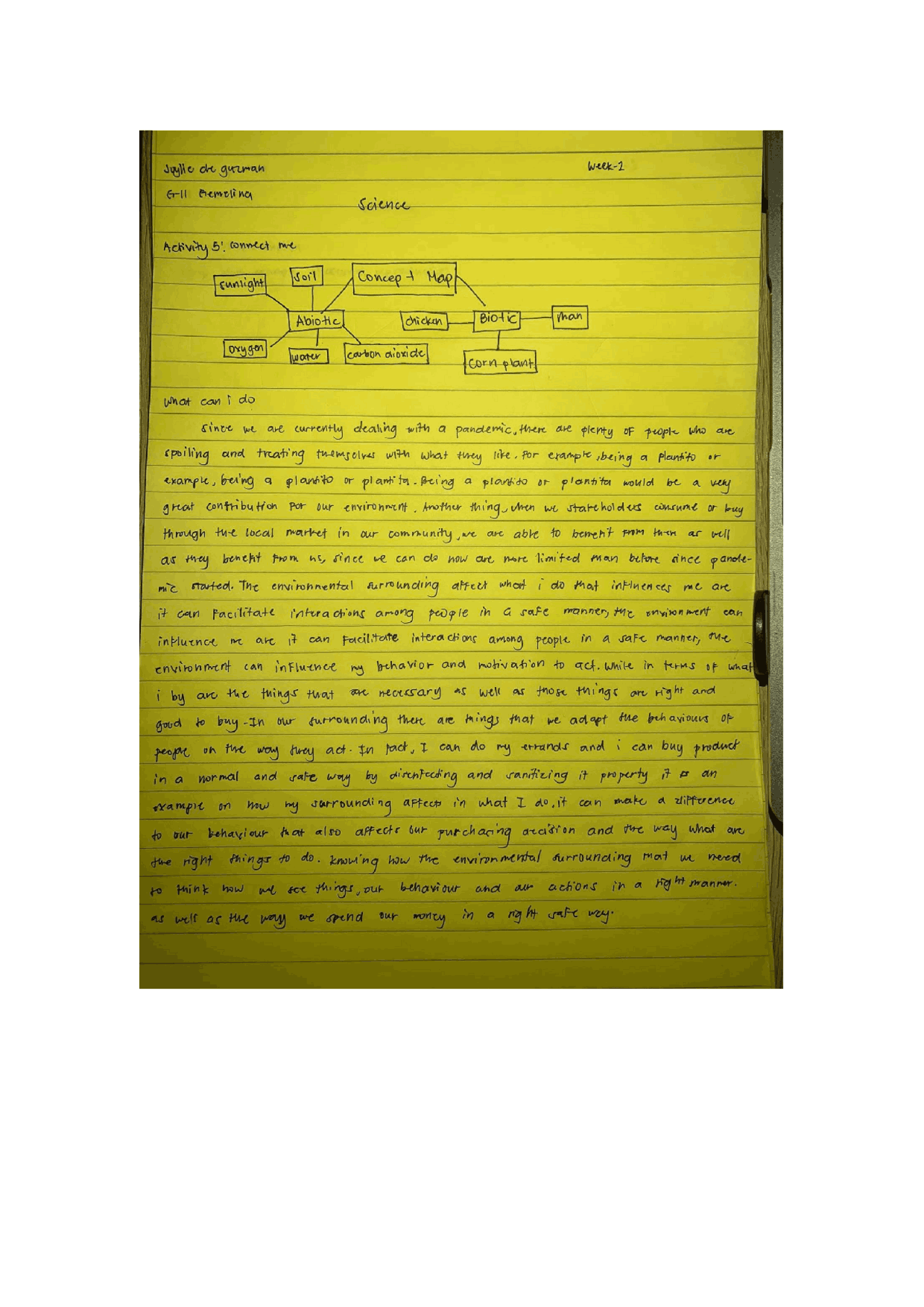 Peer review builds student investment in writing and helps students ...