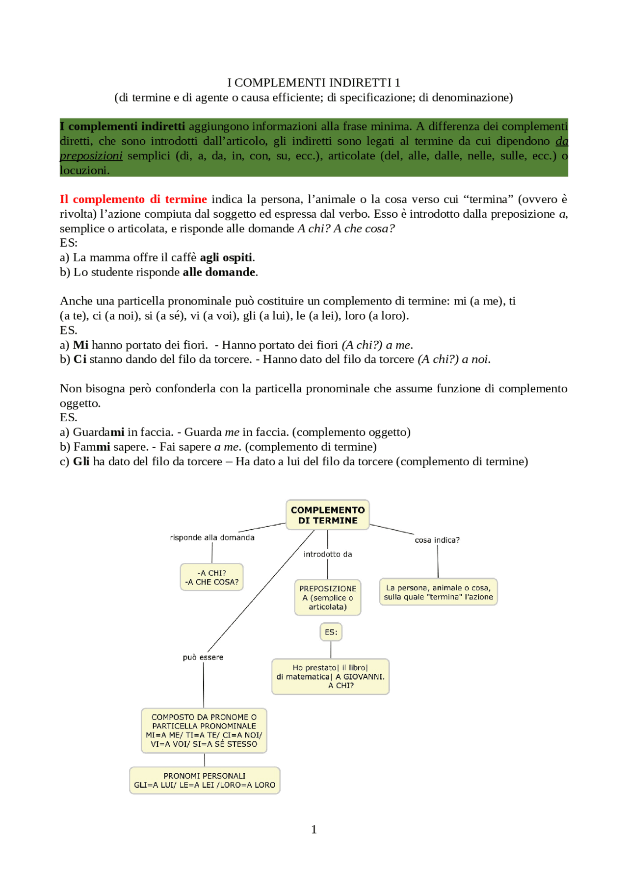 I complementi indiretti. - Docsity
