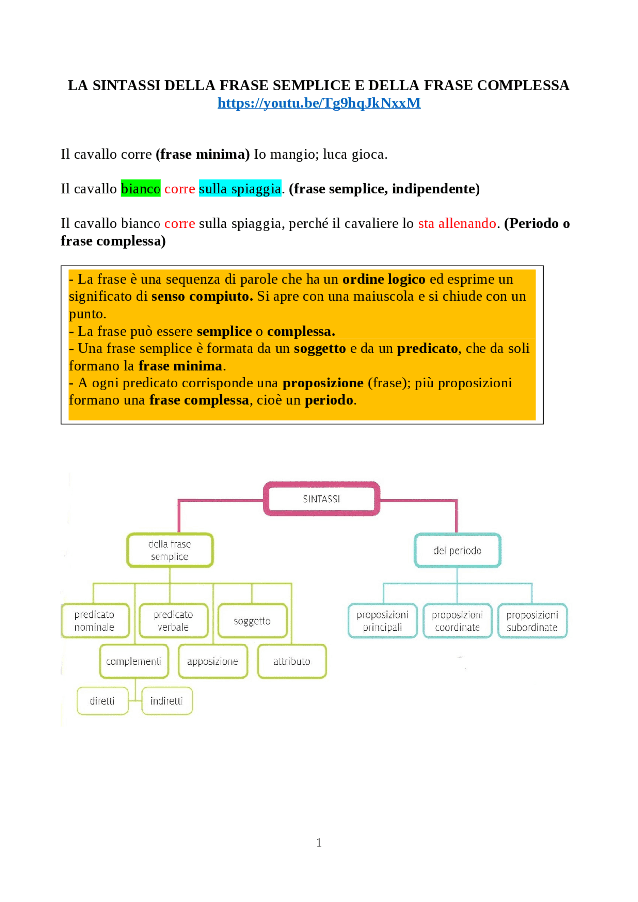 Sintassi: frase semplice e complessa. Il soggetto e i predicati. - Docsity