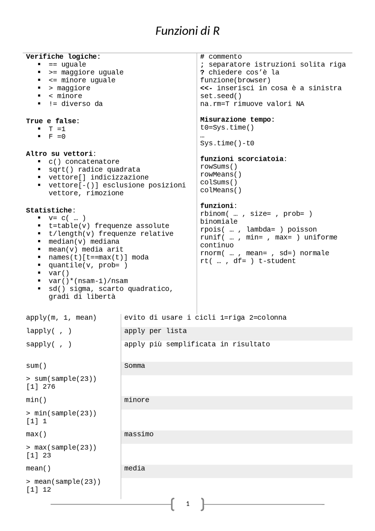 Schema per statistica computazionale su R - Docsity
