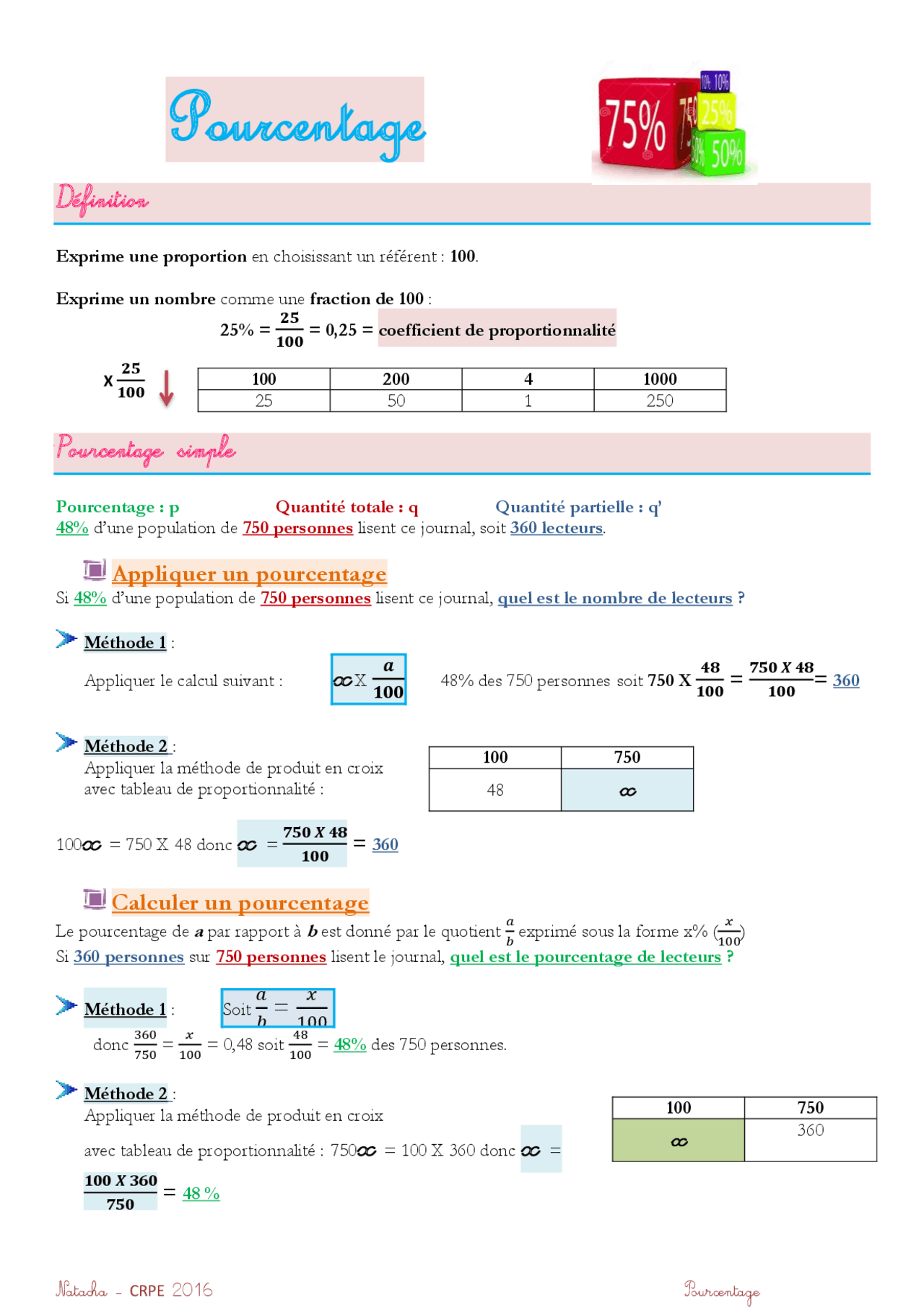 Pourcentage Définition Et Calcul Lectures Mathématiques Docsity