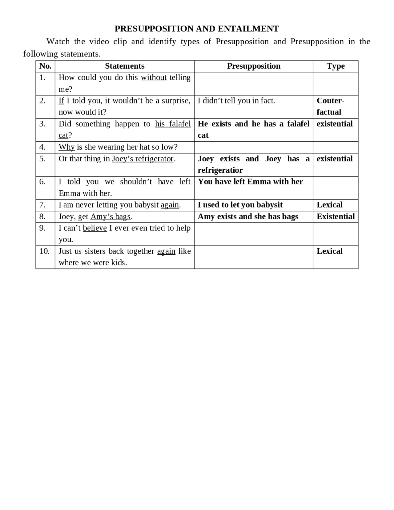 Exercise About English Language Docsity
