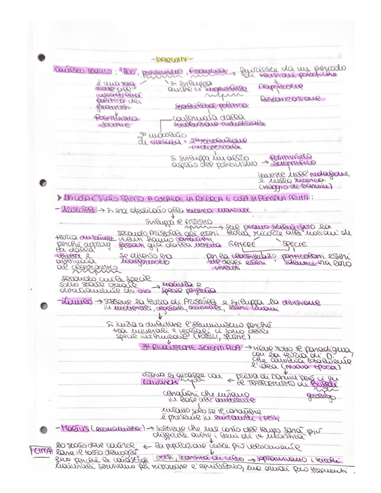 Schema Riassuntivo Su Darwin E Positivismo Docsity