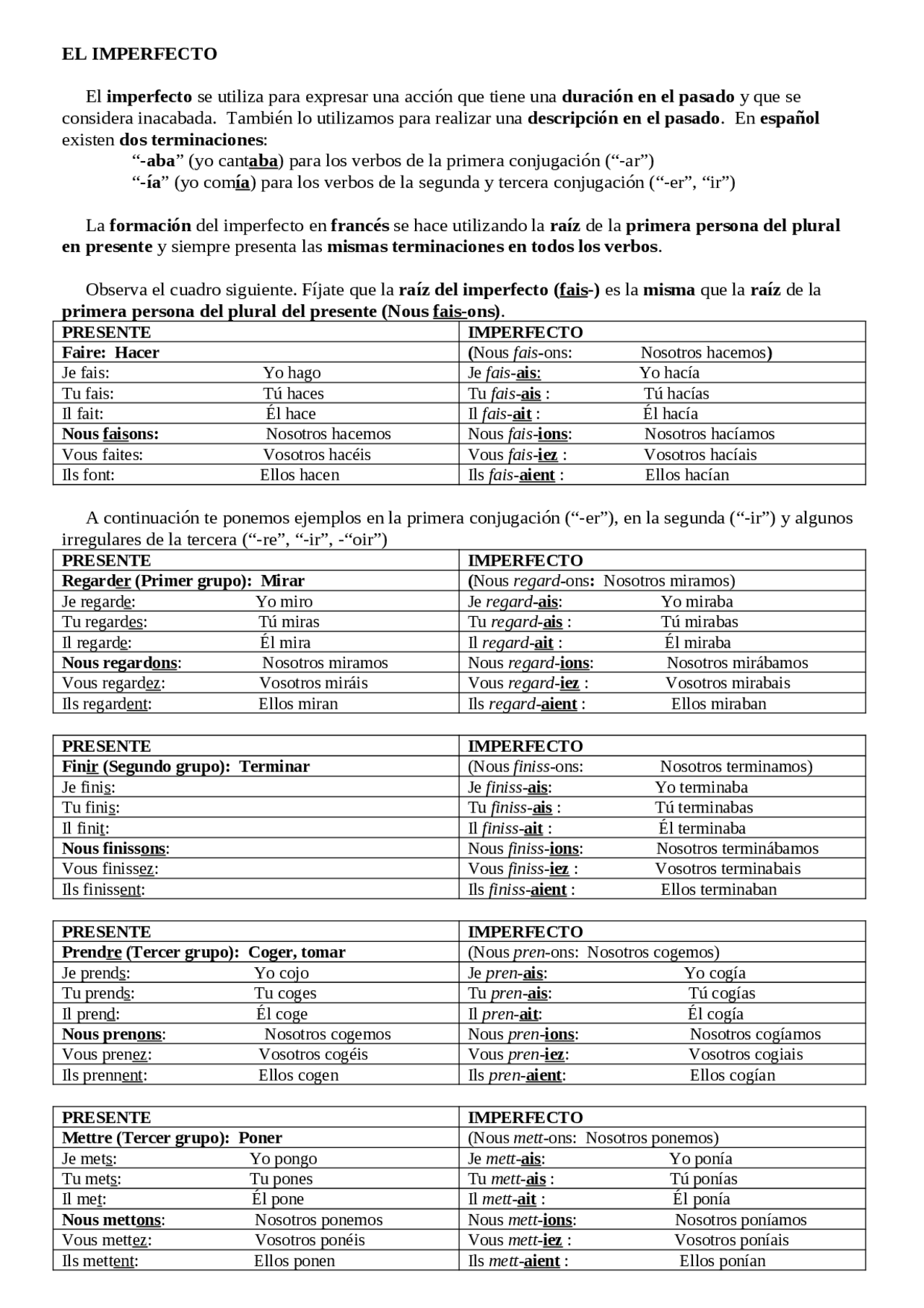 Imperfecto en frances - Docsity