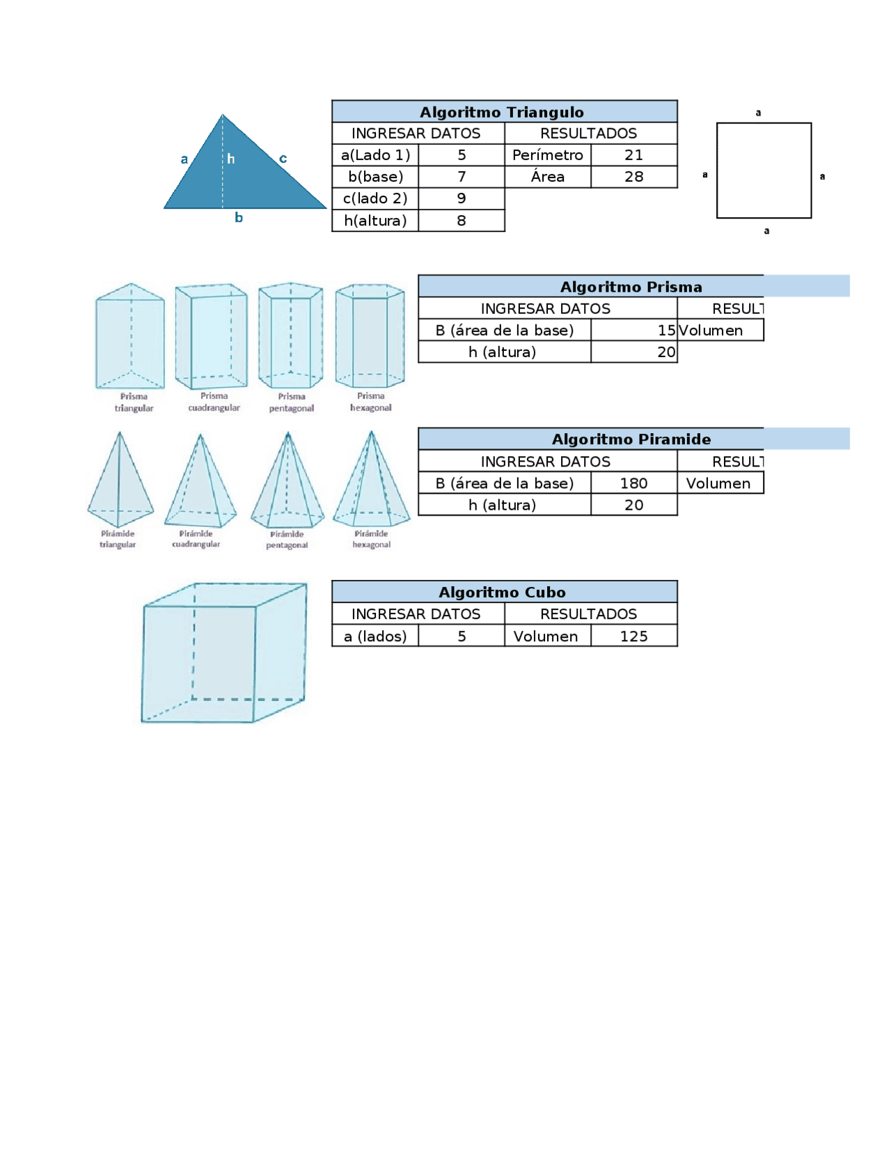 Algoritmos Figuras Planas | Ejercicios de Matemáticas | Docsity