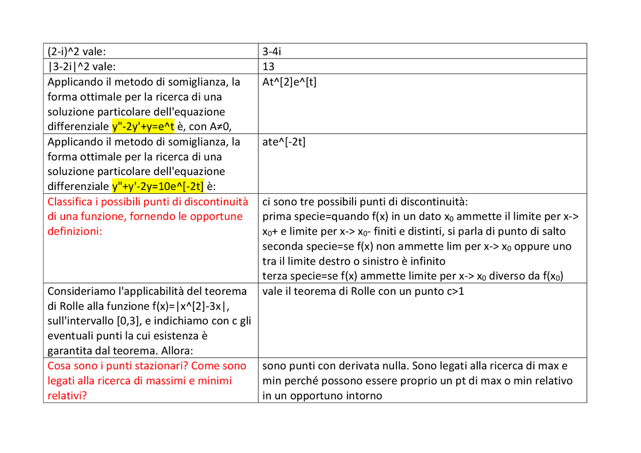 Paniere Analisi Matematica Completodavide Catania Docsity