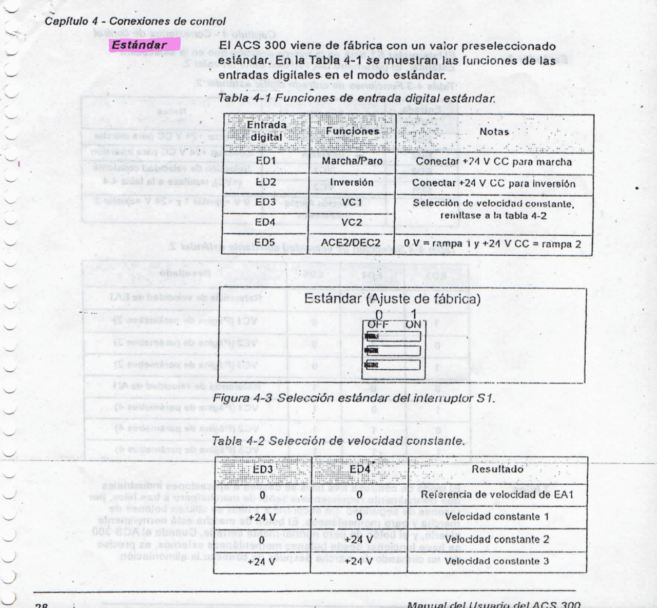 ABB ACS300-Modos de programación - Docsity