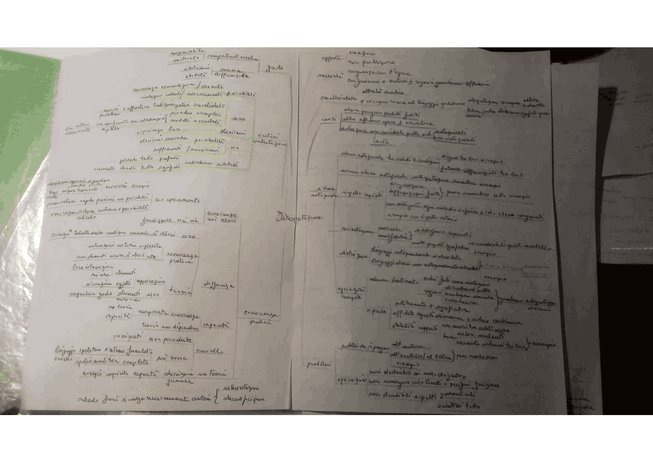 Interpretazione Brioschi E Fusillo Docsity