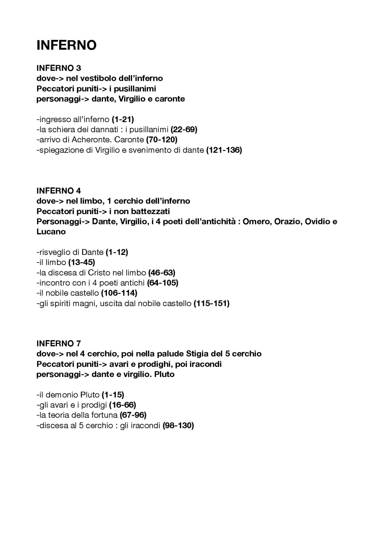 Esame 12 Cfu Parte Istituzionale Con Professoressa Braille Docsity