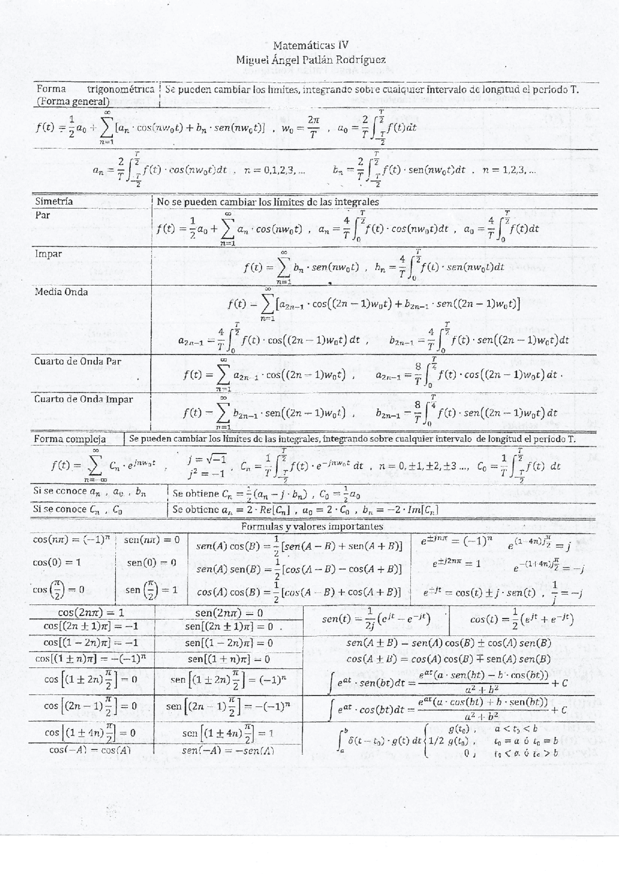 Formulario Matemáticas 4 Fime Docsity
