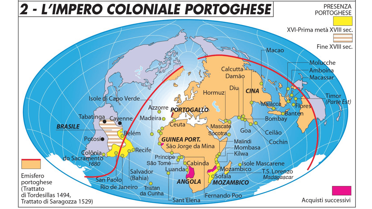 Mappa concettuale impero coloniale portoghese - Docsity