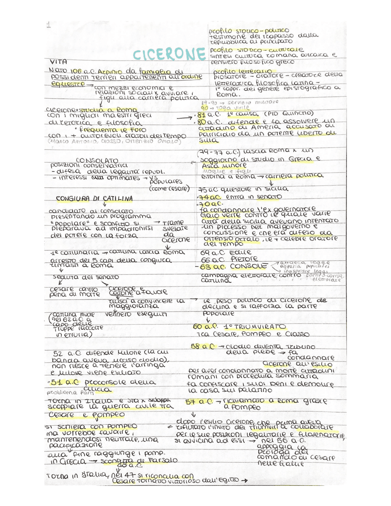 Cicerone E Apuleio Sintesi Completa Di Vita E Opere Docsity