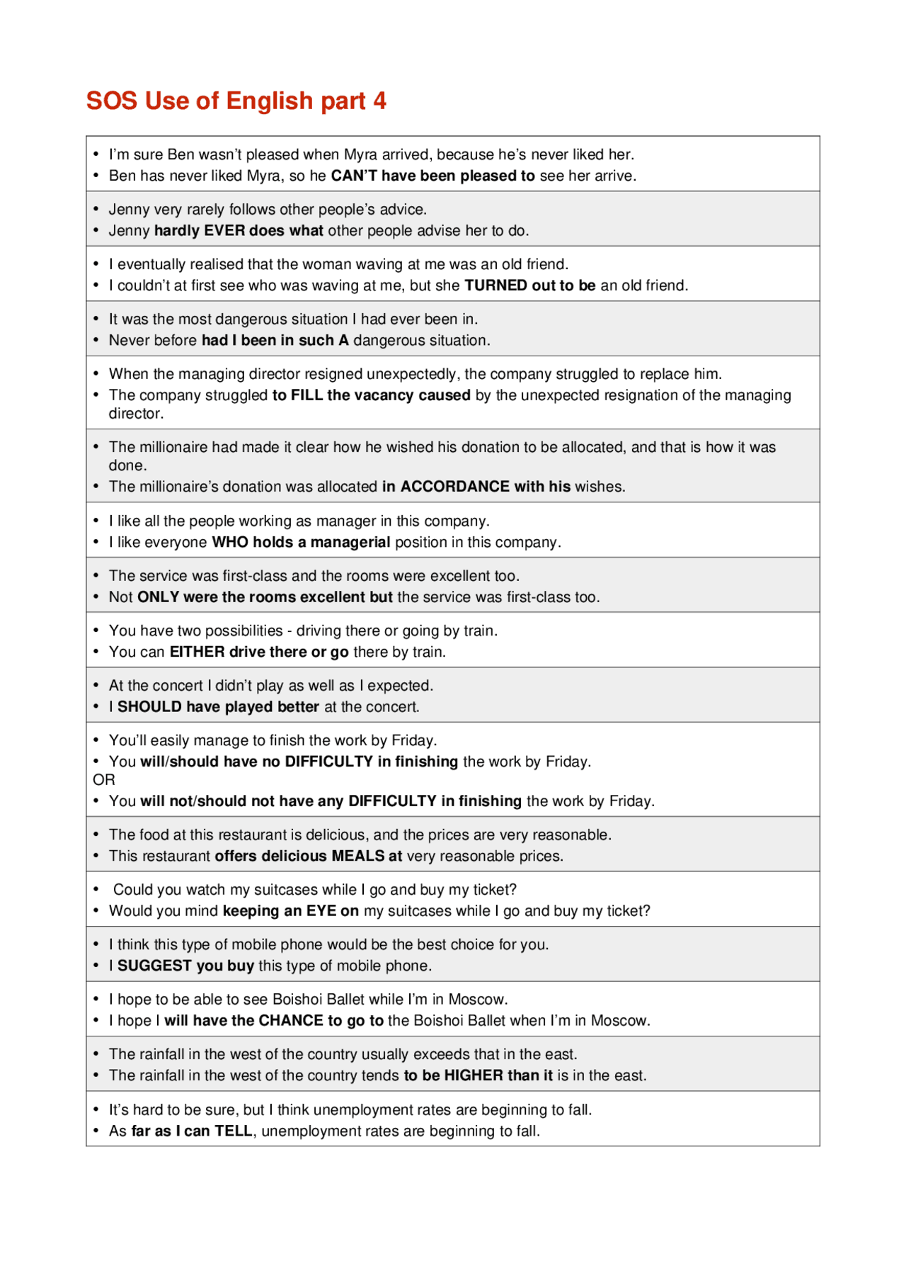 SOS Use of English CAE - Docsity