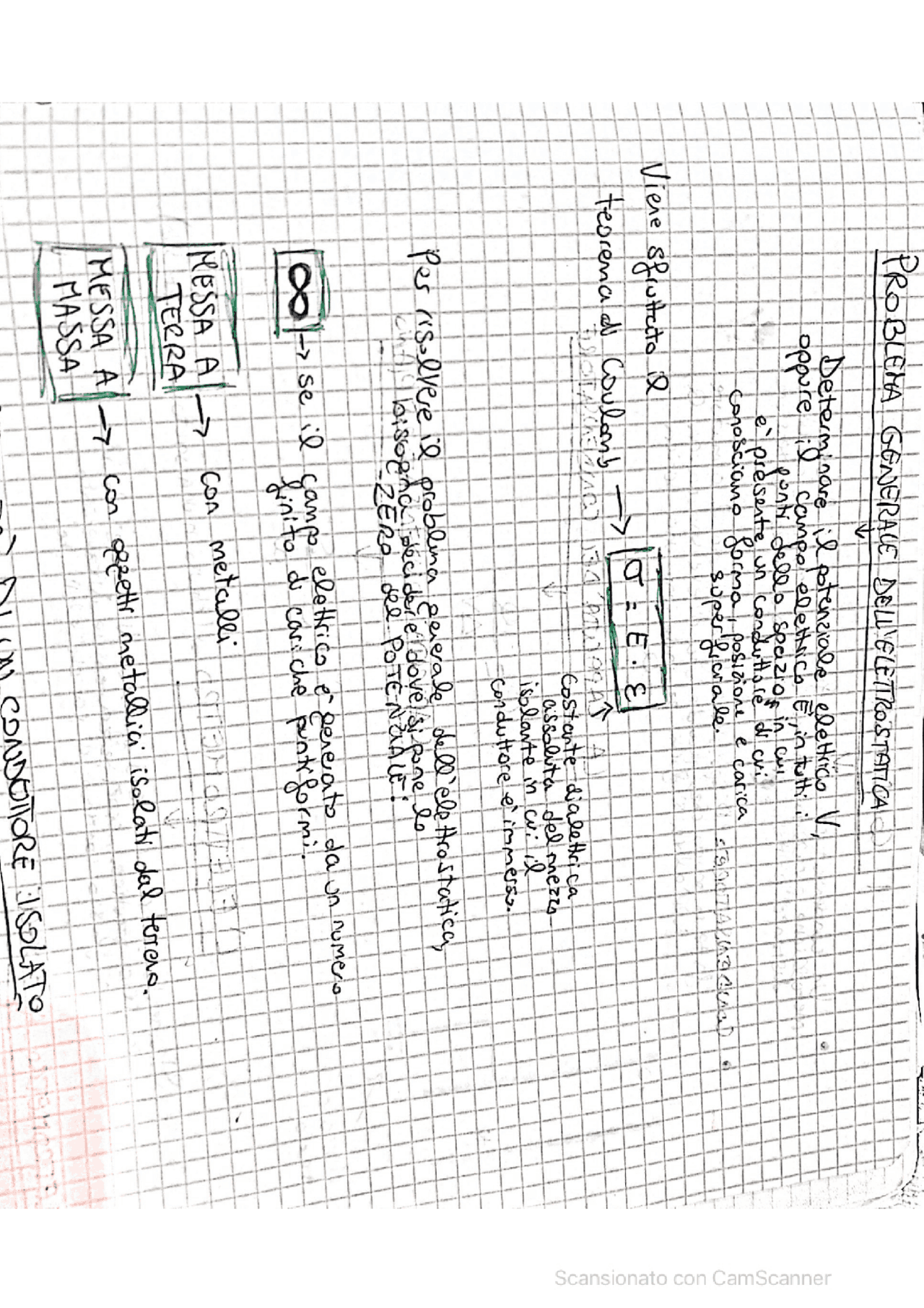 Problema Elettrostatica Docsity