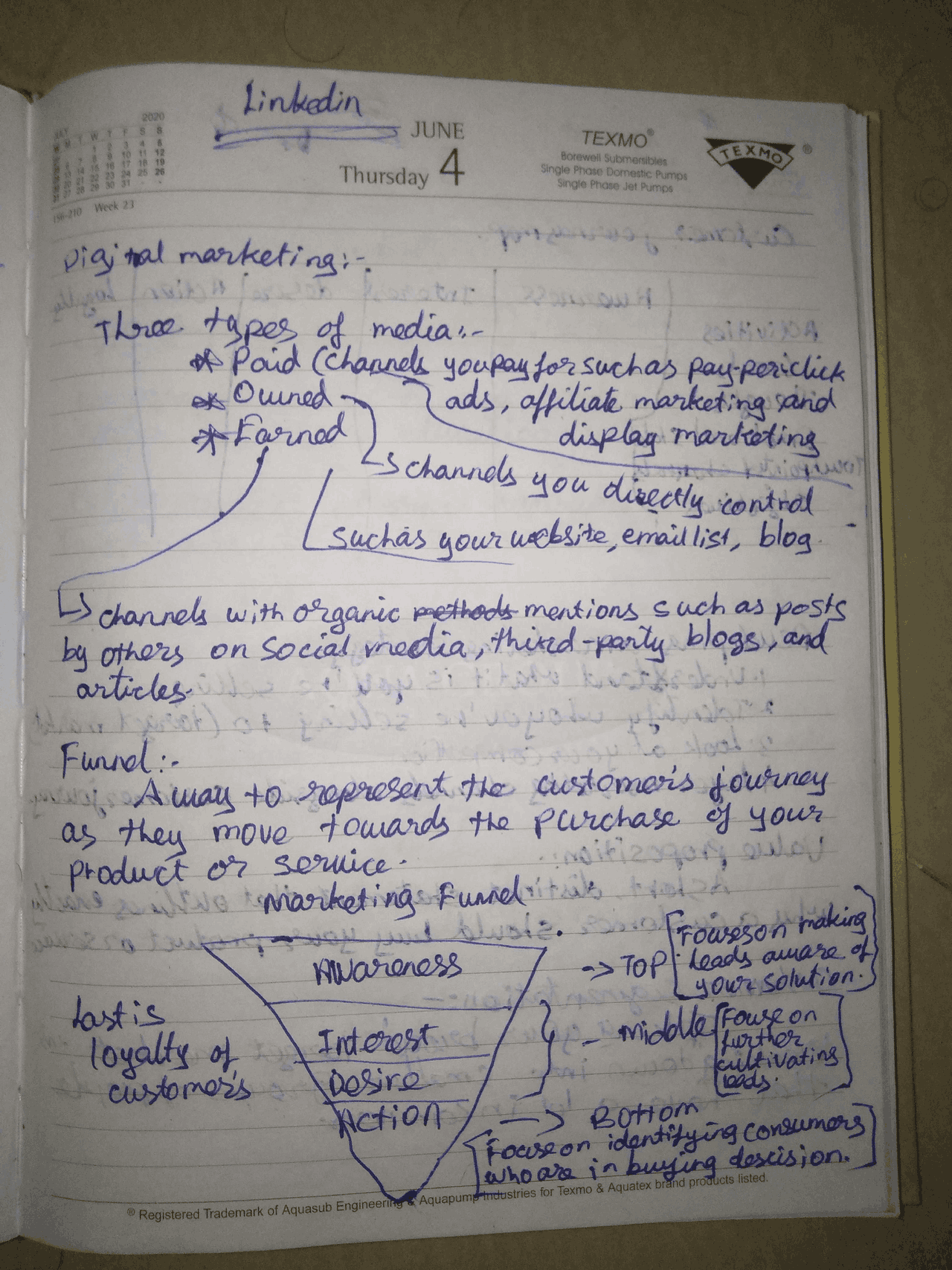 Digital Marketing Foundations | Study notes Digital Marketing | Docsity