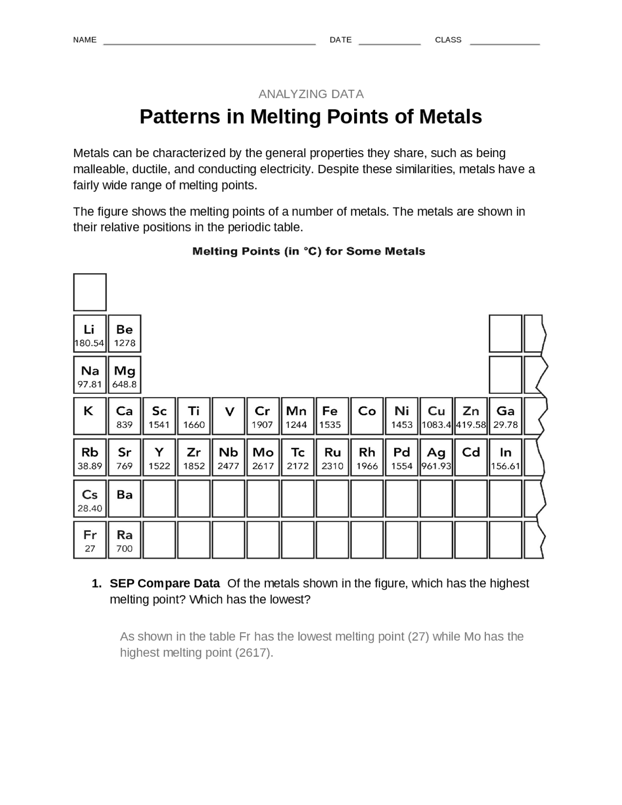 Gr.11_Patterns in Electron Configuration_Sep. 27_Task 1 - Docsity