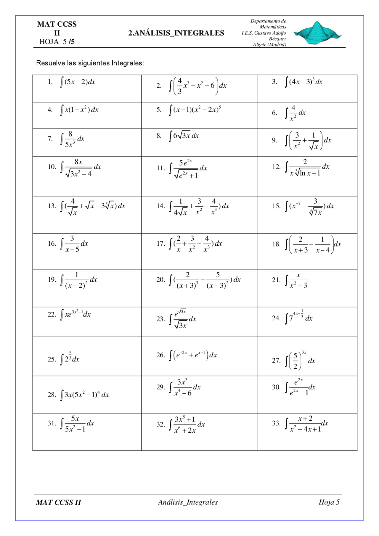 Ejercicios de integrales simples - Docsity