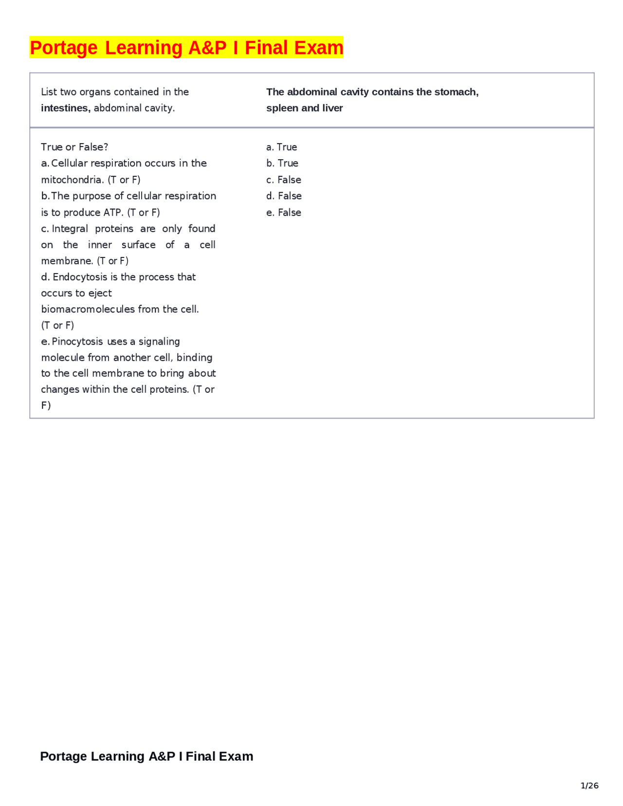 BIOD 151/A & P 1 (Portage Learning) Final Exam LATEST - Docsity