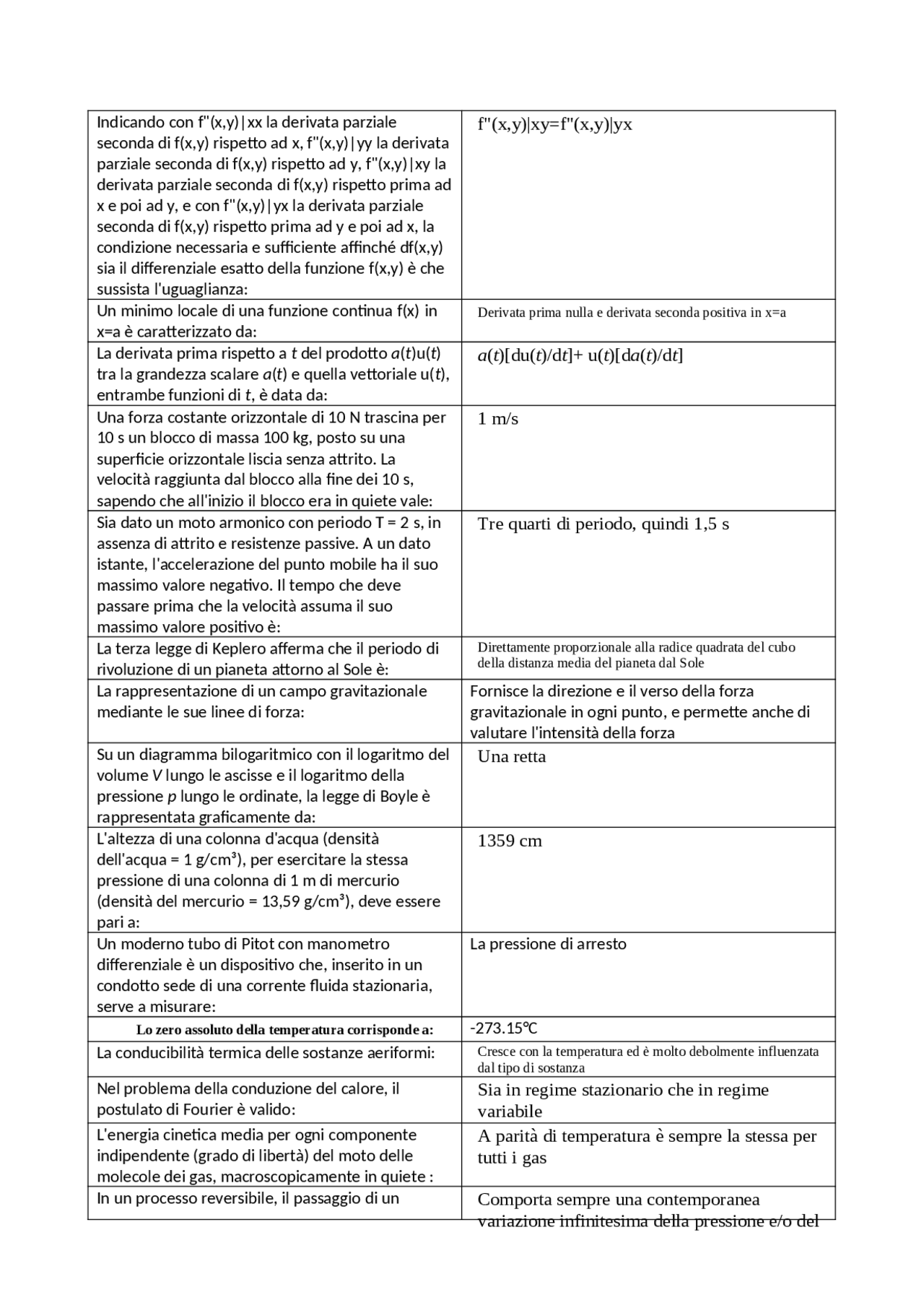 Fisica Ingegneria Gestionale Unimercatorum Docsity
