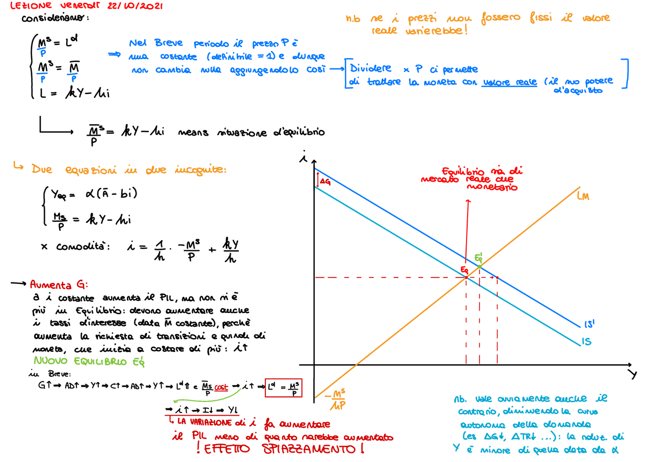 Teoria Di Macroeconomia 22 Docsity