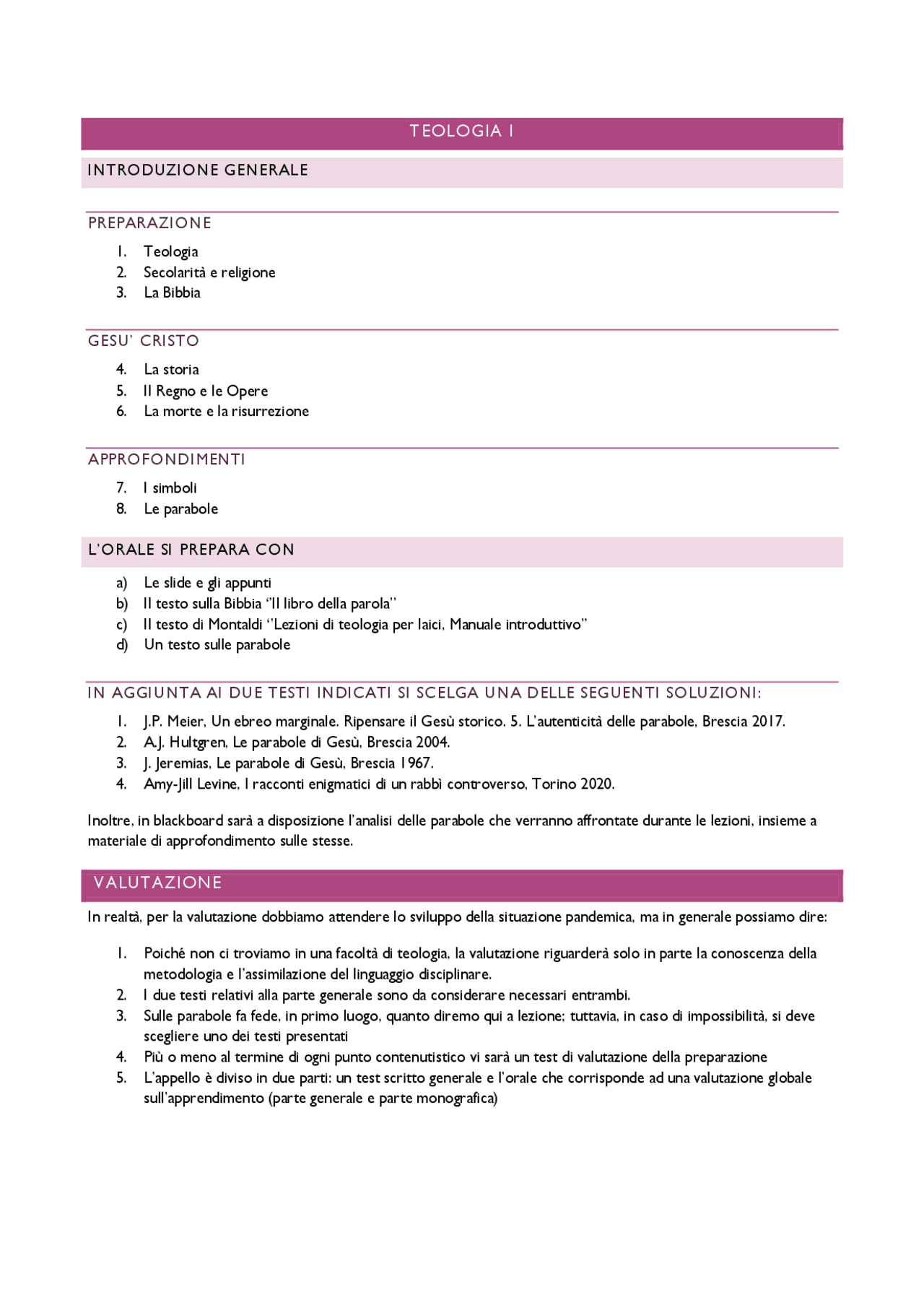 Appunti Completi Del Corso Di Teologia I Appunti Di Teologia Docsity