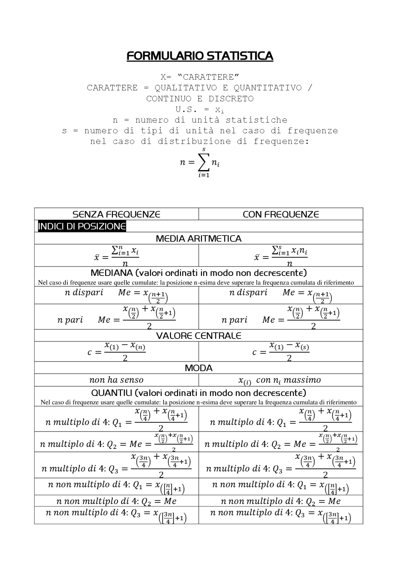 Formulario Statistica Docsity