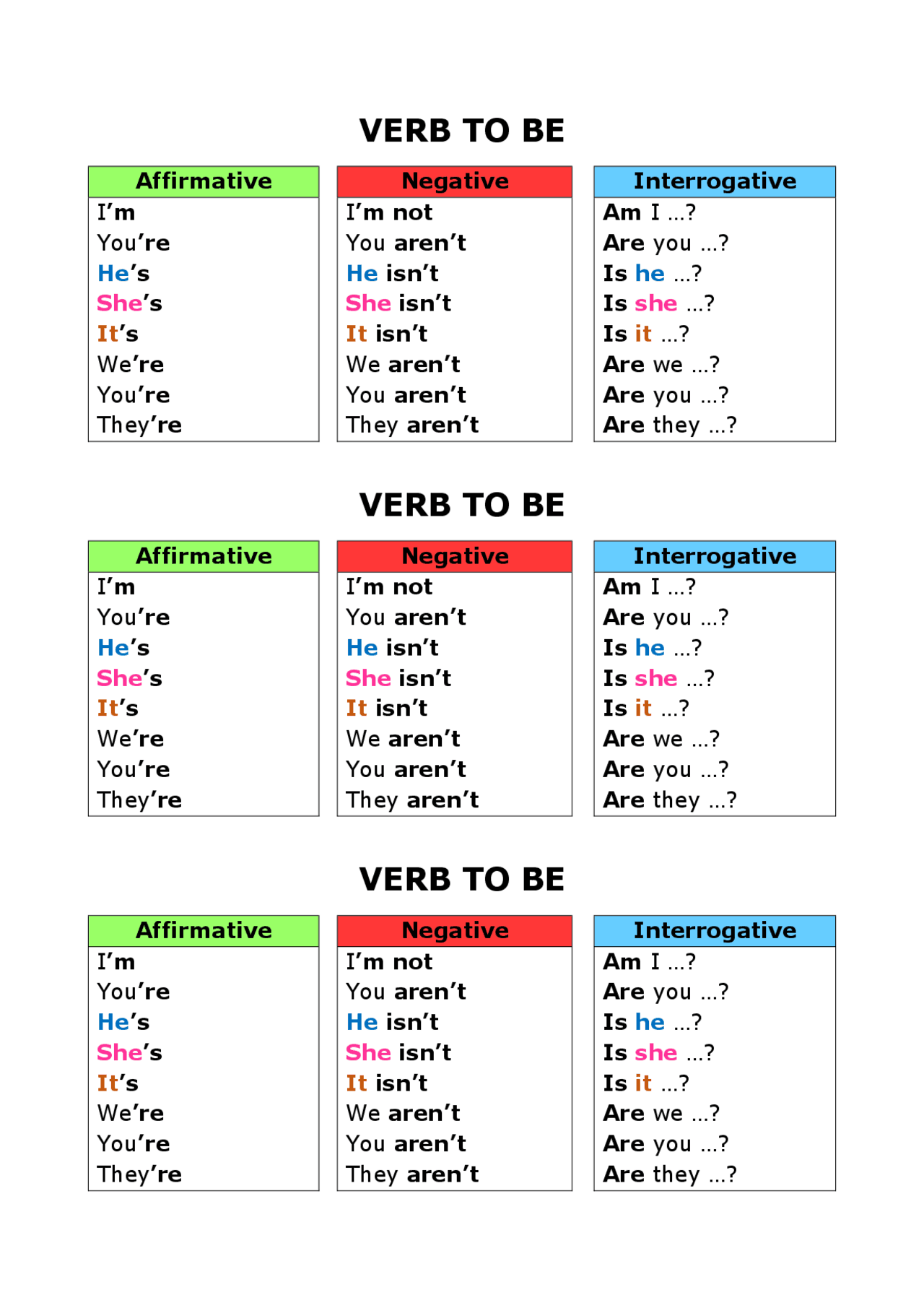 Verb To Be Short Form Docsity Verb To Be Short Form Docsity