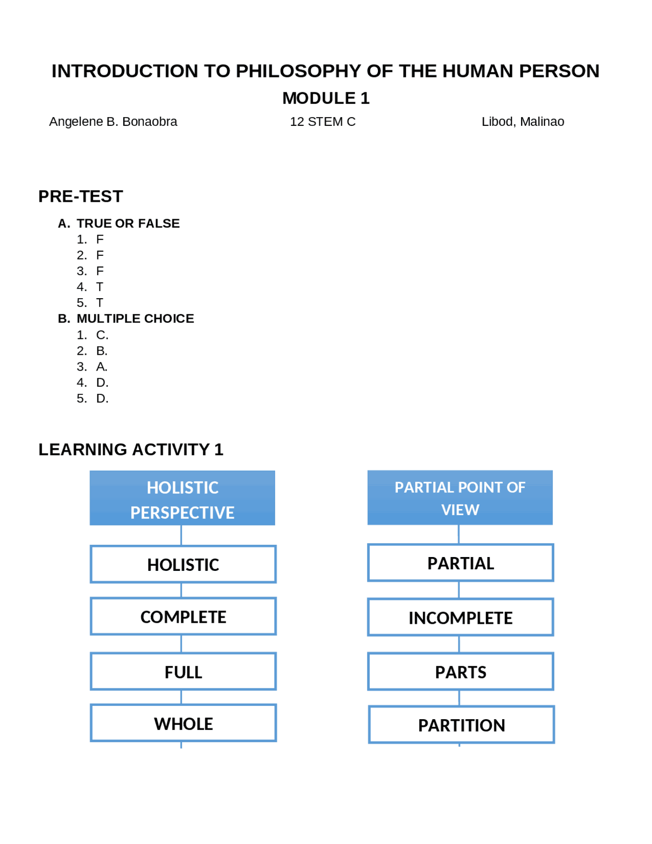 Introduction To The Philosophy Of The Human Person Module 1 Docsity