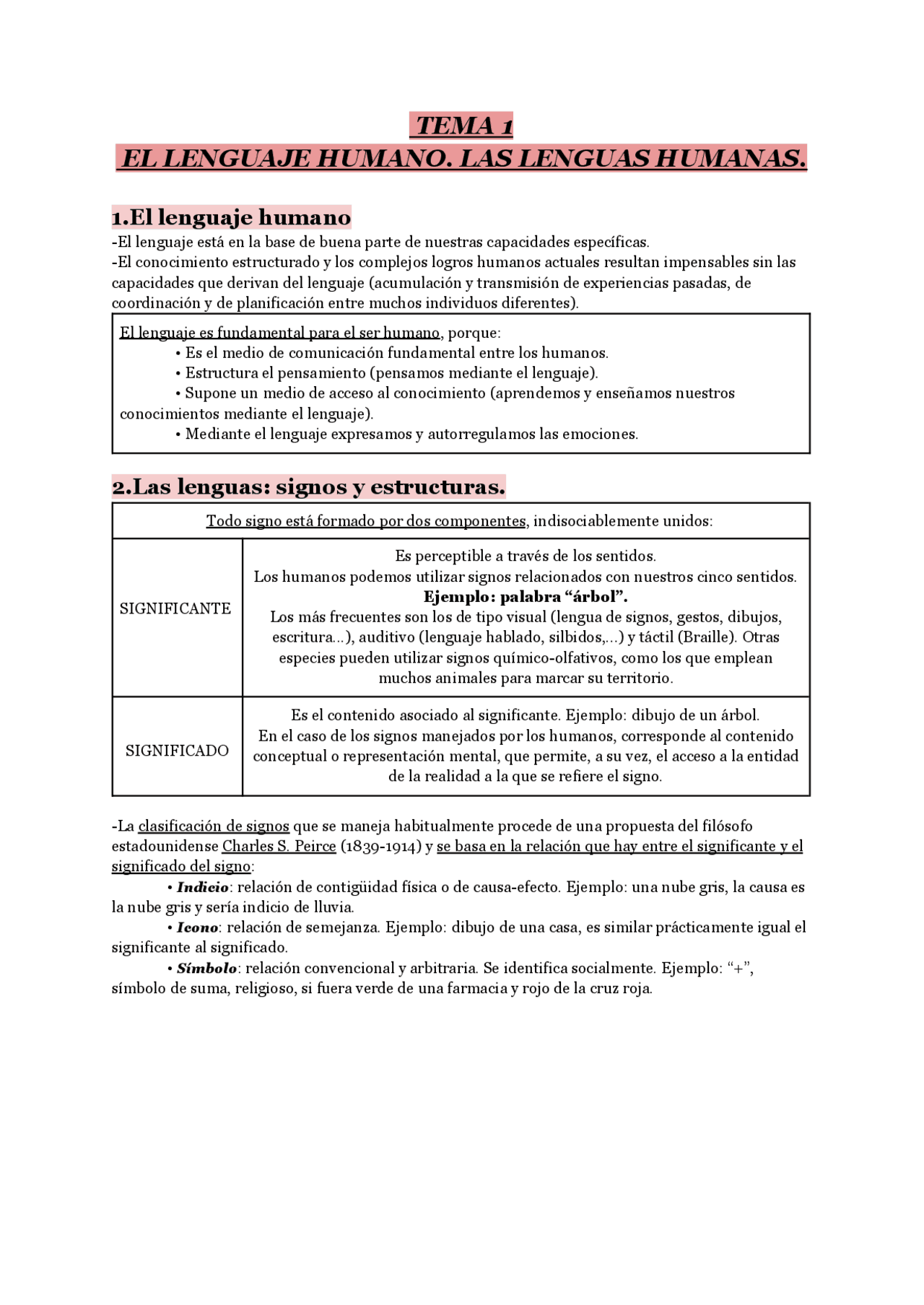 TEMA 1 EL LENGUAJE HUMANO. LAS LENGUAS HUMANAS. | Notas de estudo de ...