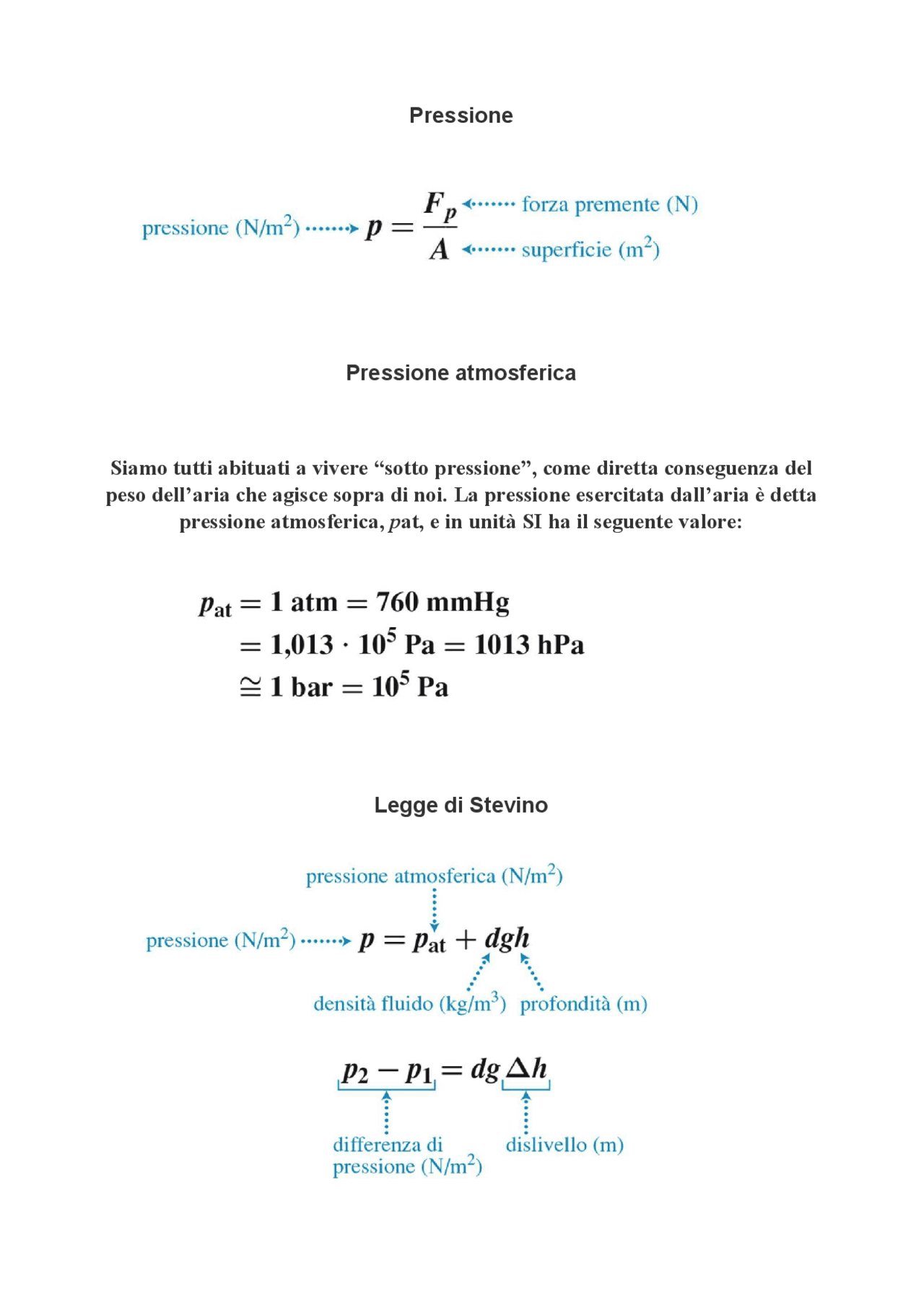 La pressione (fisica) - Docsity