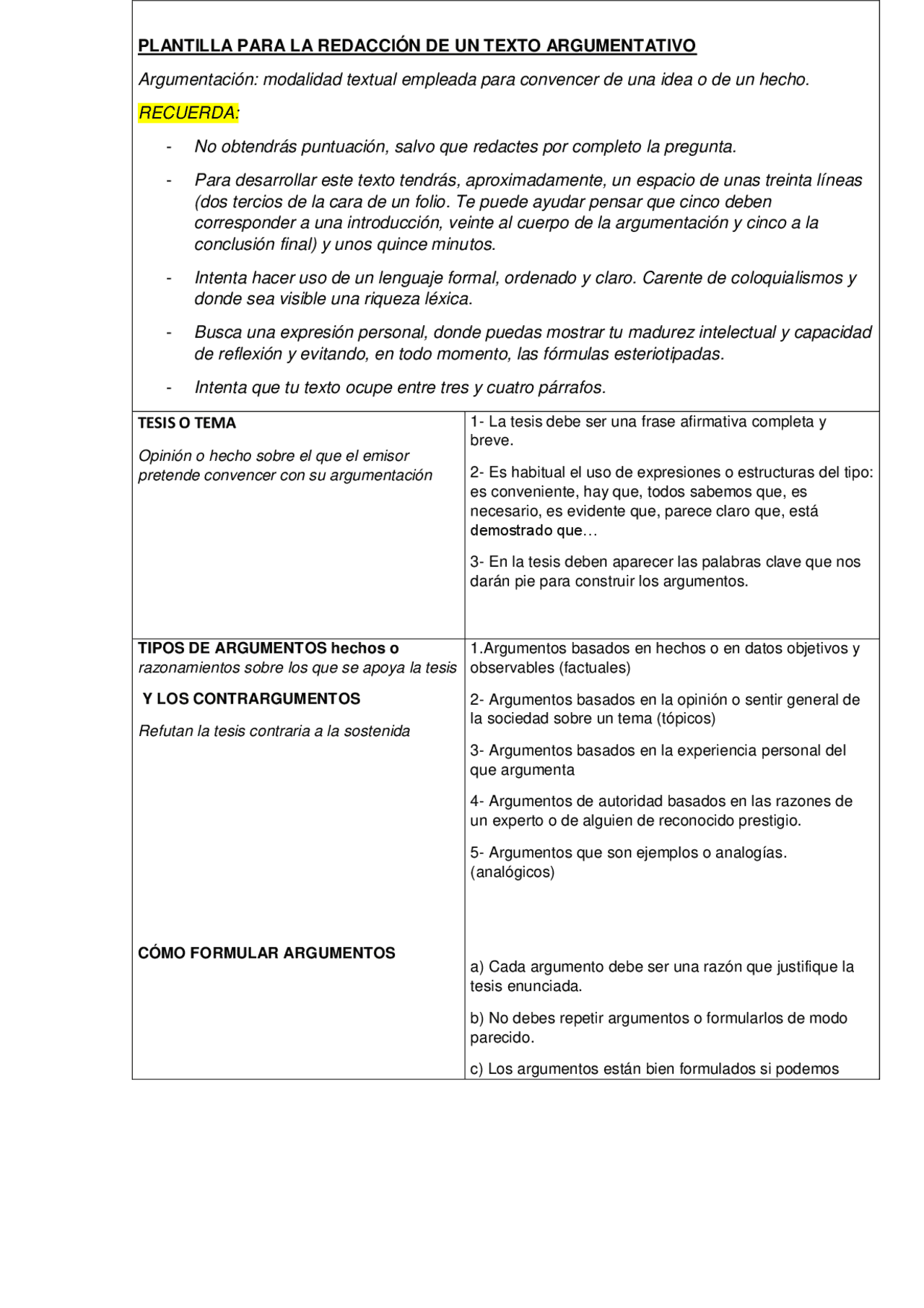 Elaboración Texto Argumentativo Docsity