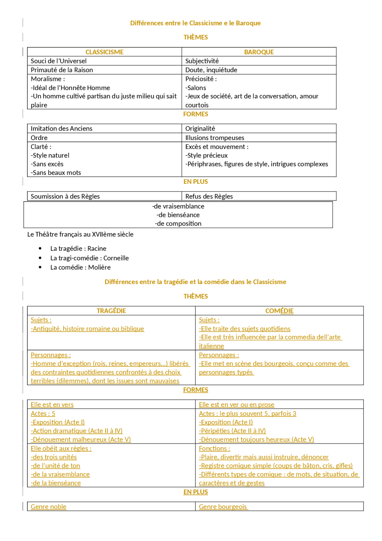 Différences Entre Le Classicisme E Le Baroque Docsity
