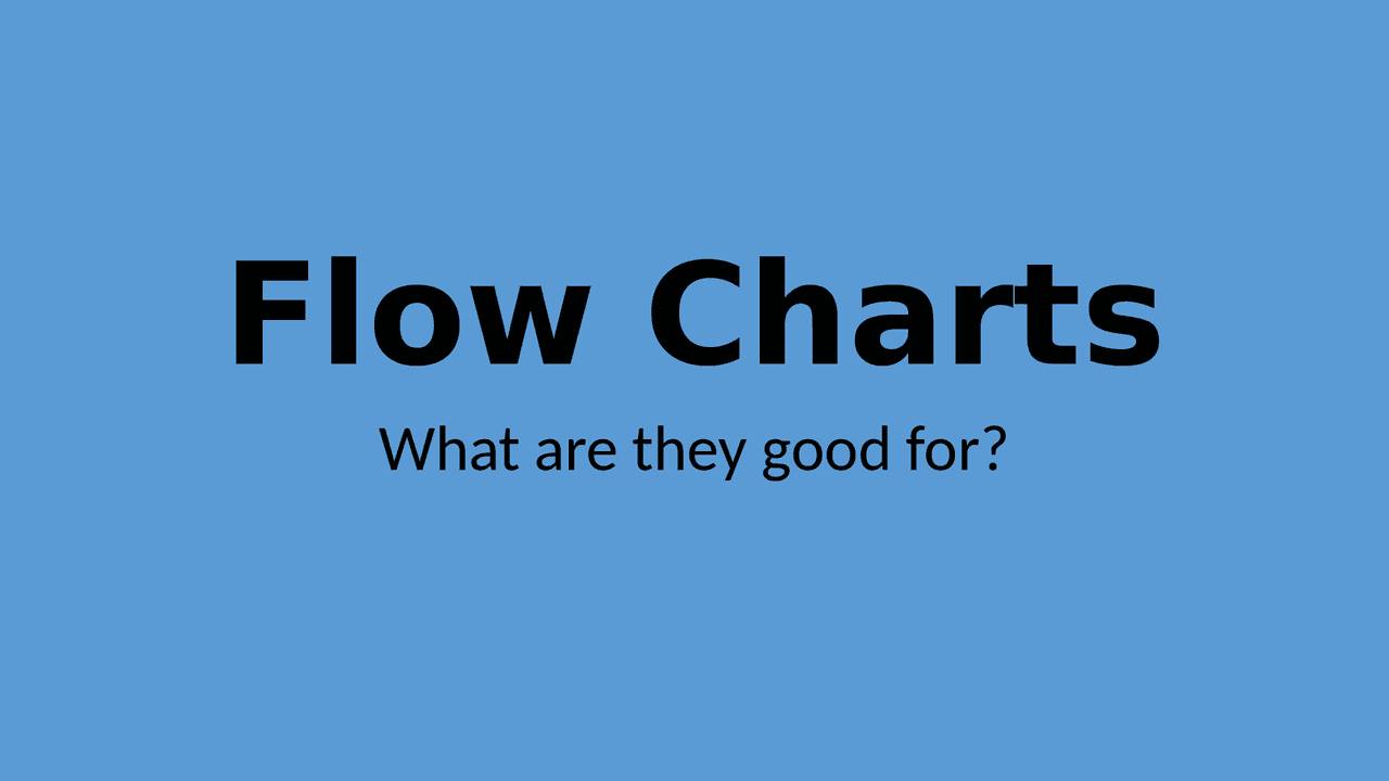 Flow chart with examples | Summaries Data Mining - Docsity
