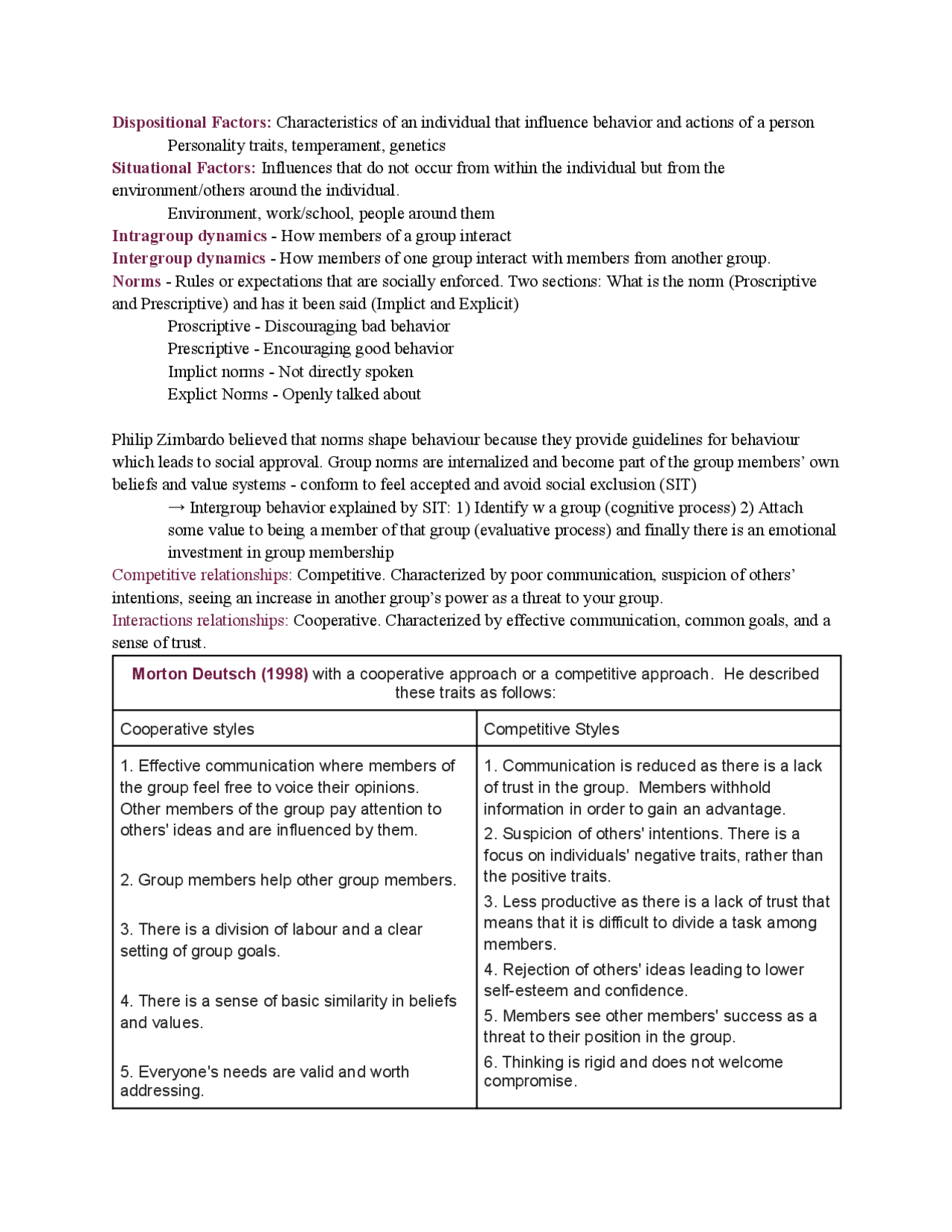 IB Group Dynamics - Human Relations | Study notes Psychology | Docsity
