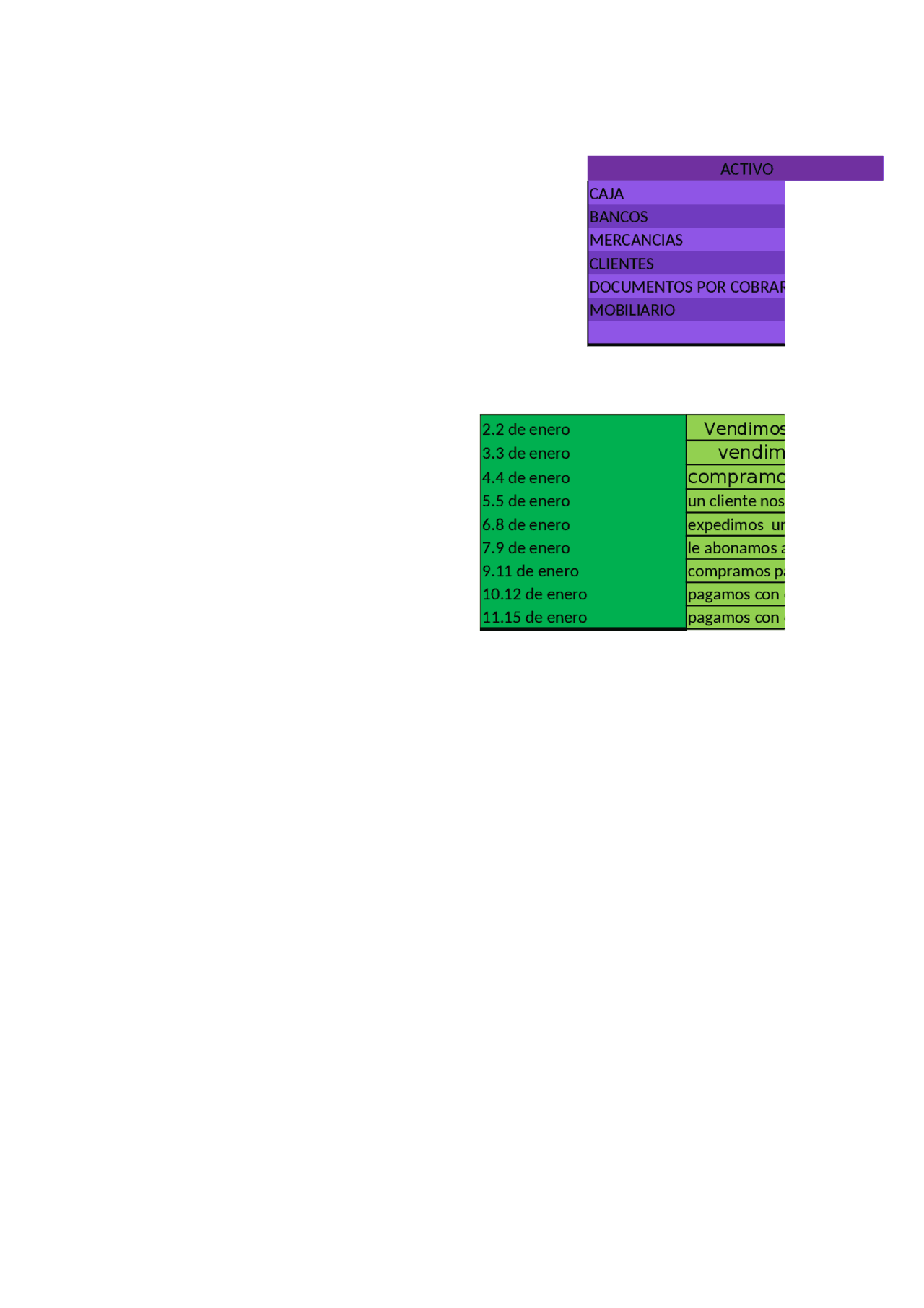 Contabilidad Primer Semestre Docsity