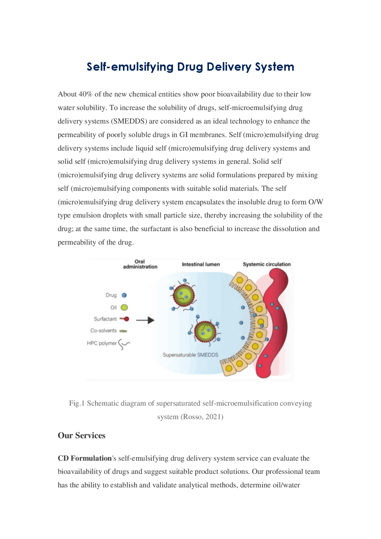 Self-emulsifying Drug Delivery System - Docsity