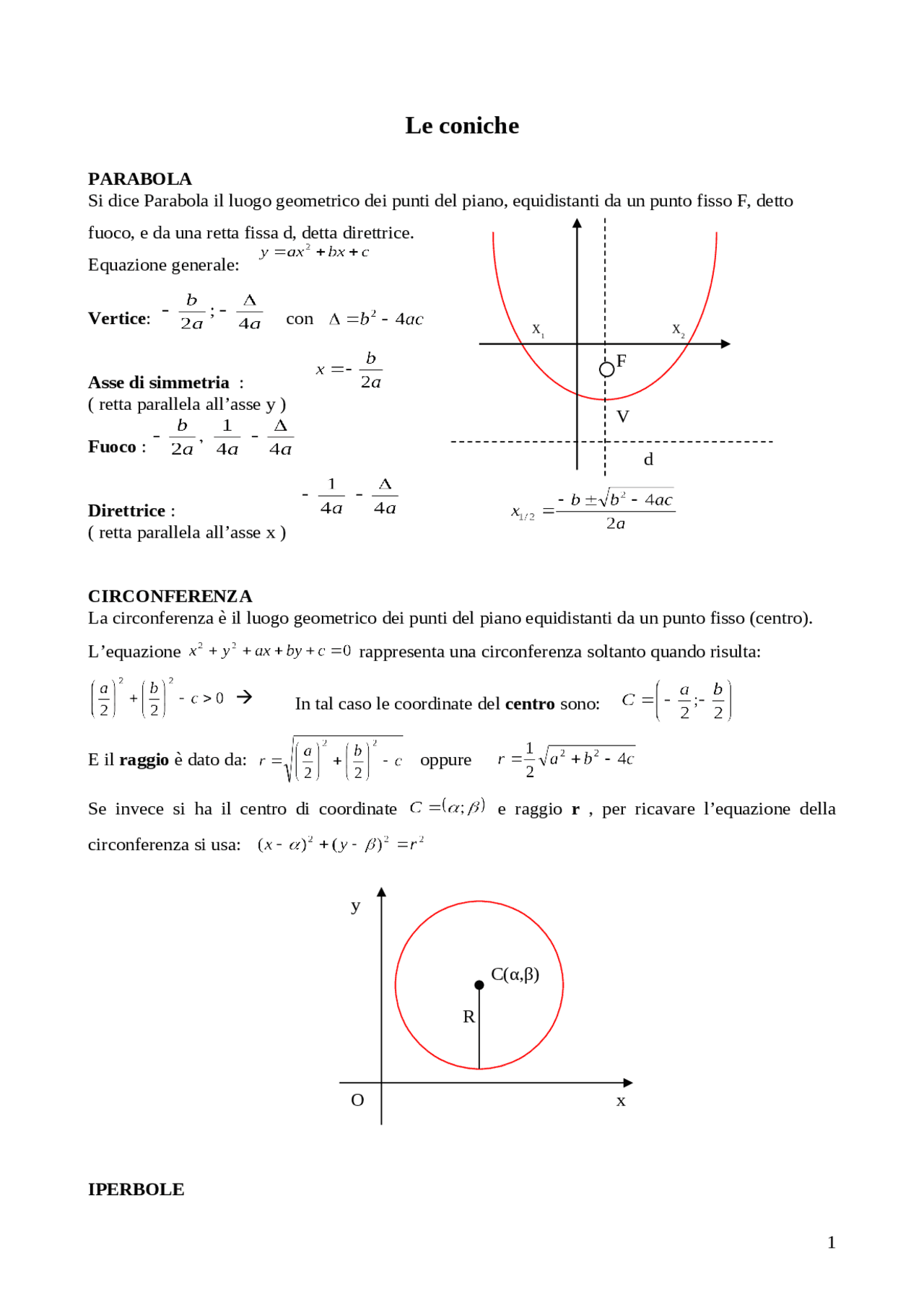 Schema Riassuntivo Sulle Coniche Docsity