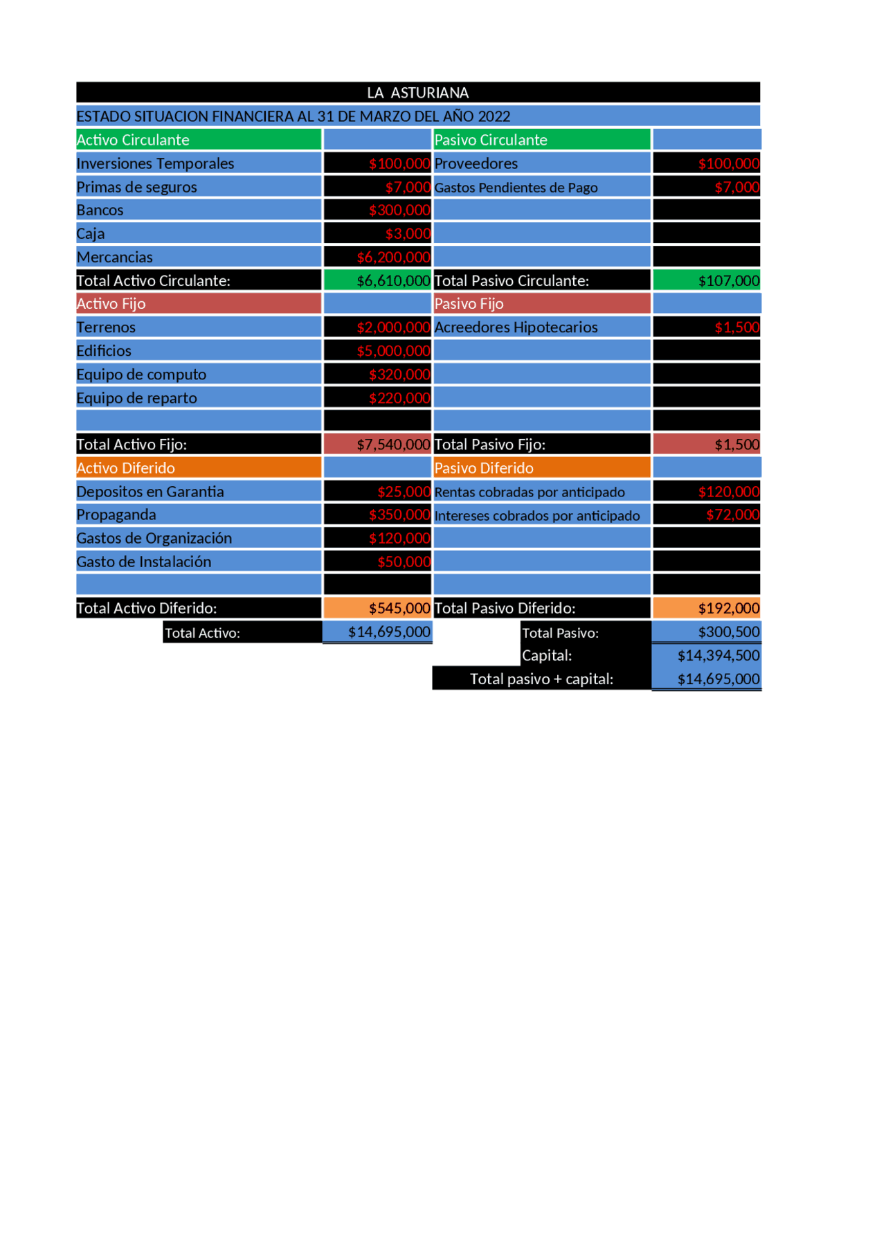 Javascript programas resuletos usando DOOM | Exámenes de Matemáticas ...
