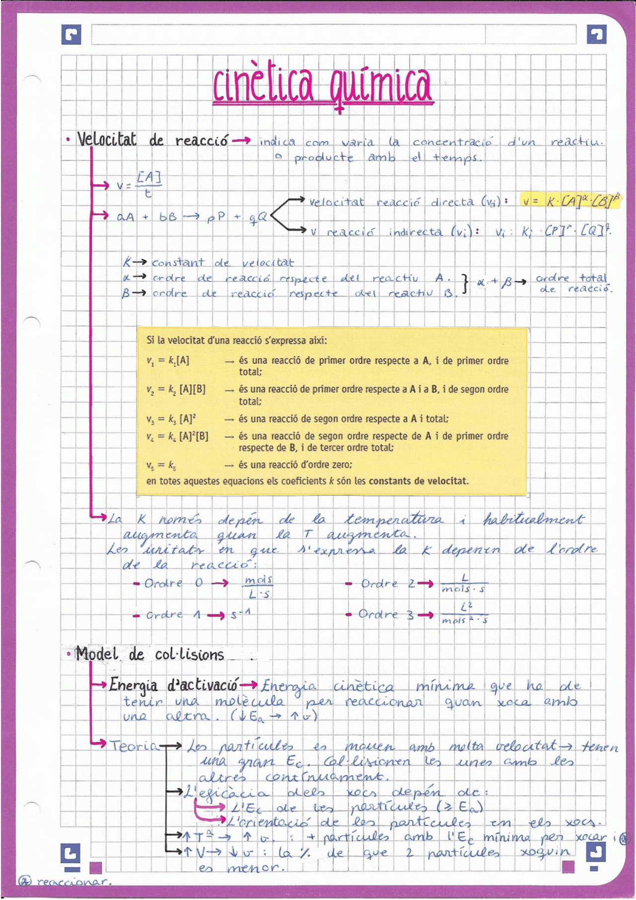 CinÈtica QuÍmica Selectivitat Apunts Docsity